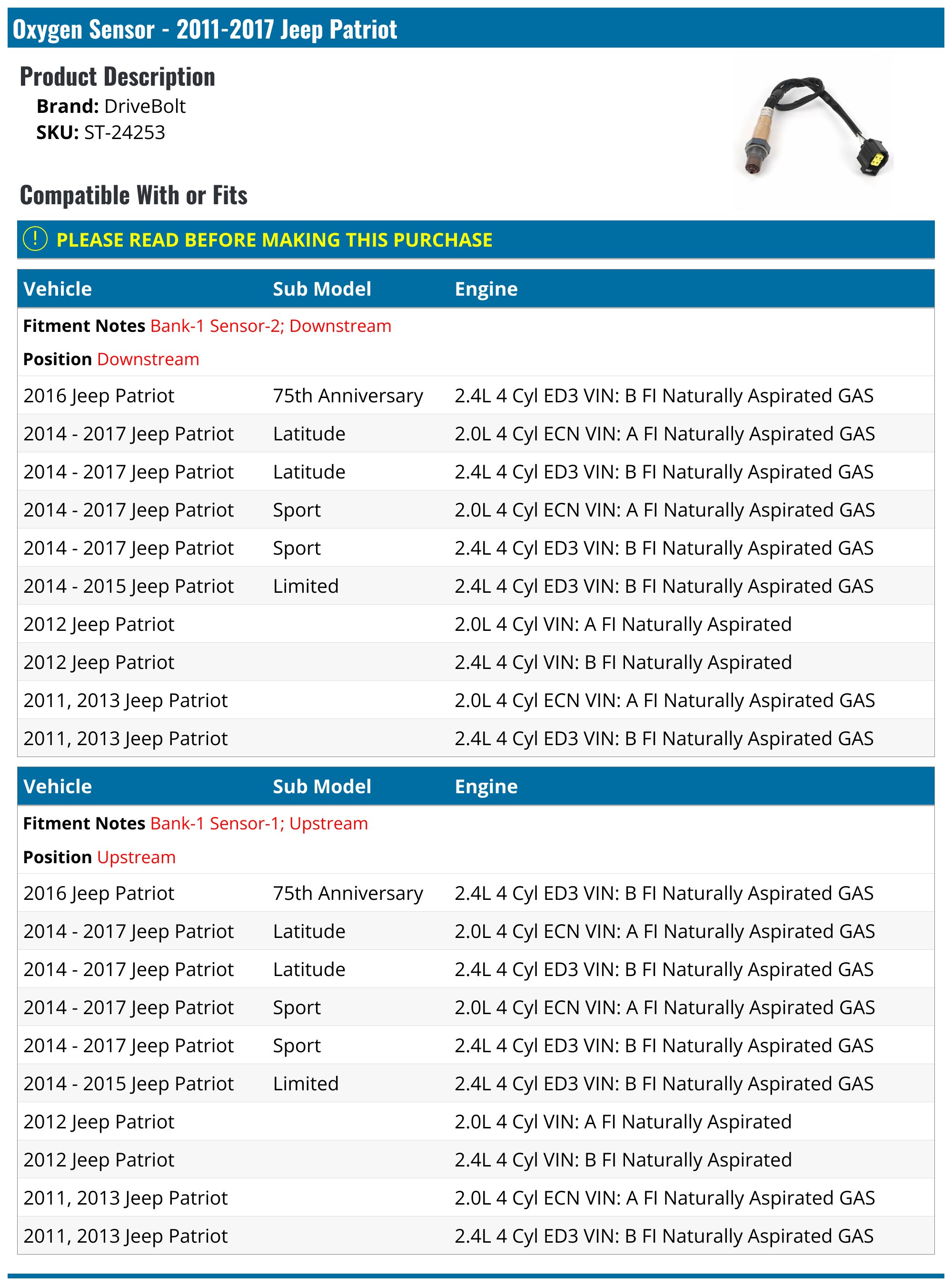 2011-2017 Jeep Patriot Oxygen Sensor - DriveBolt ST-24253 - Upstream ...