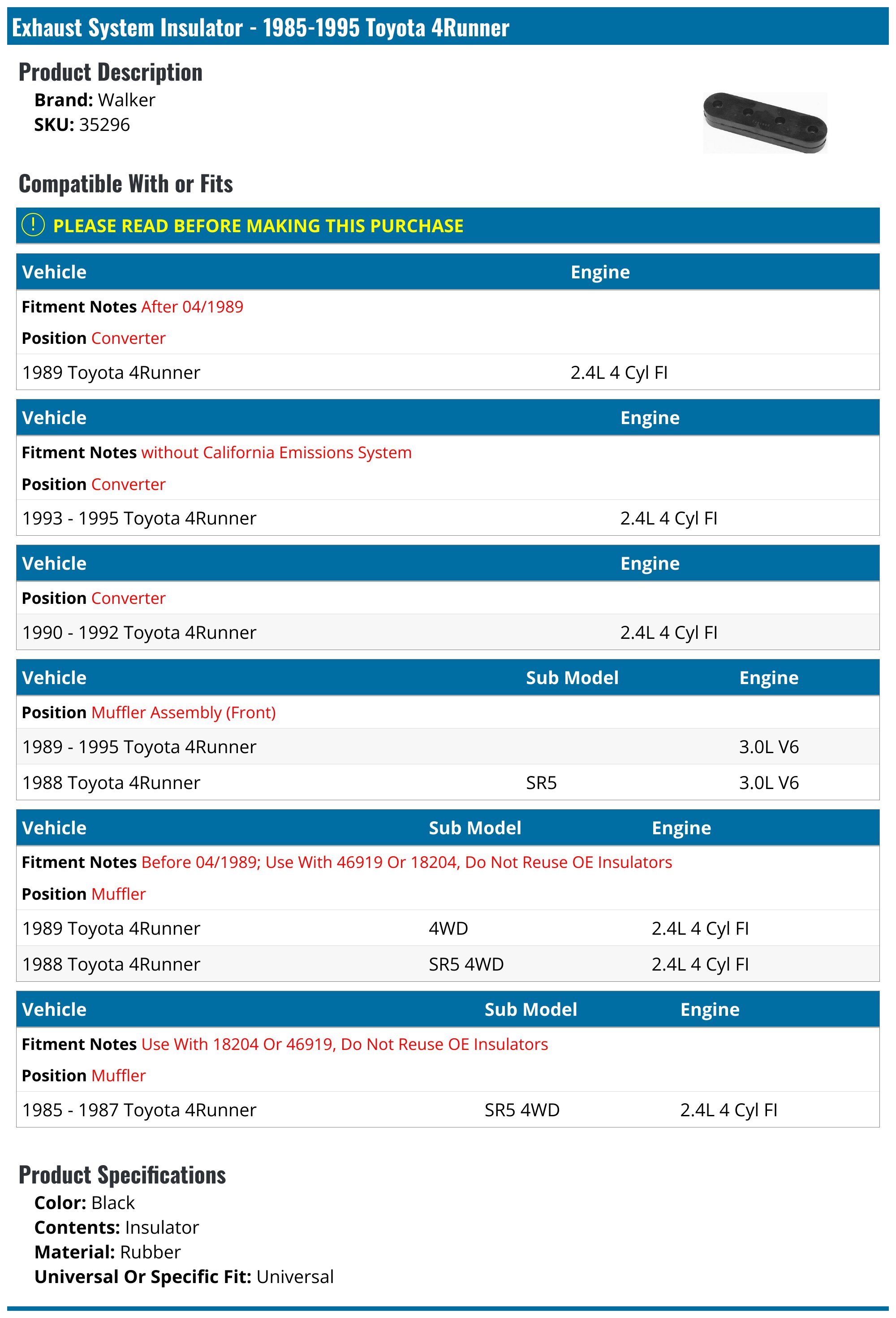 1985-1995 Toyota 4Runner Exhaust System Insulator - Walker 35296 ...
