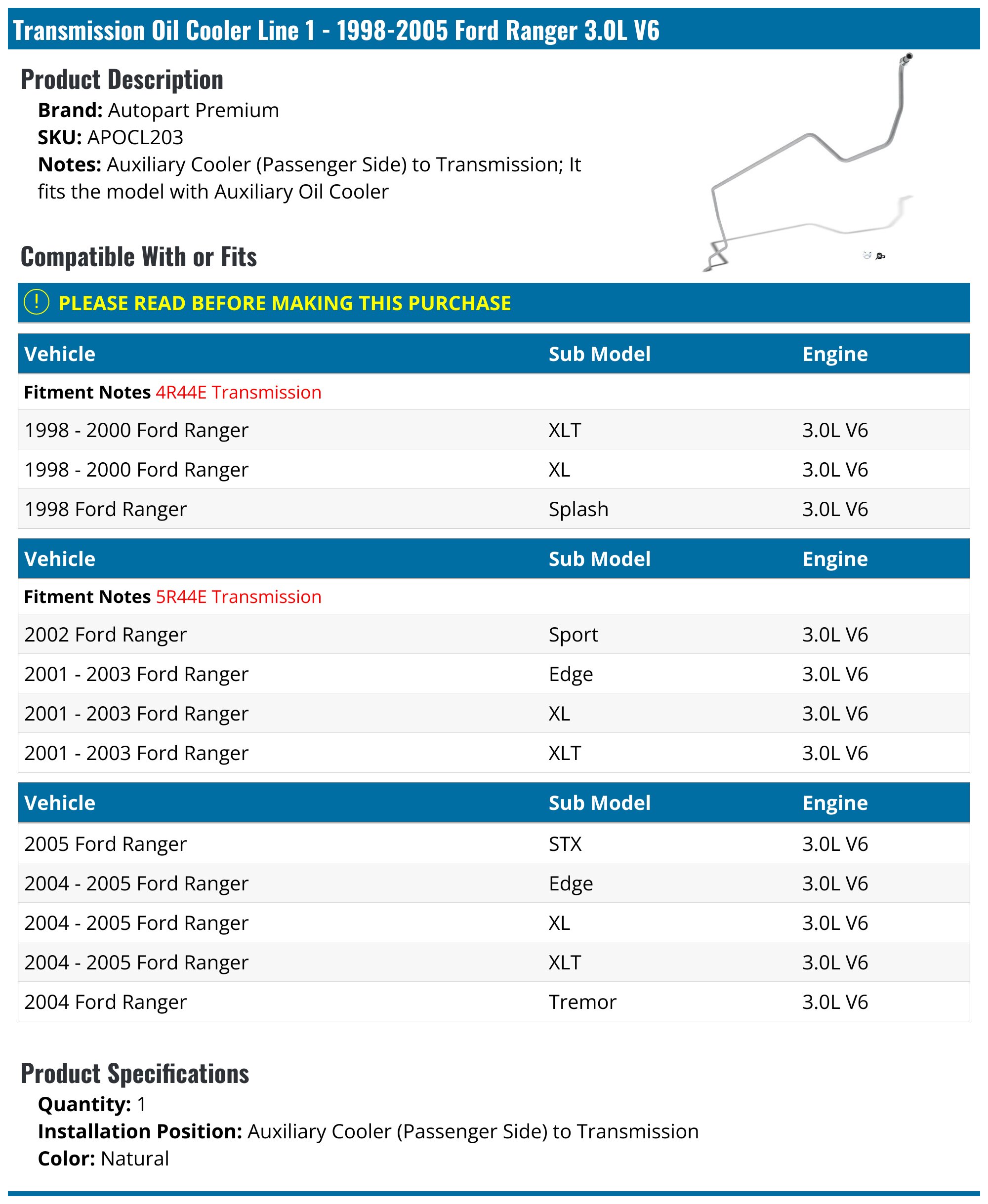 Ford Ranger Transmission Oil Capacitynull