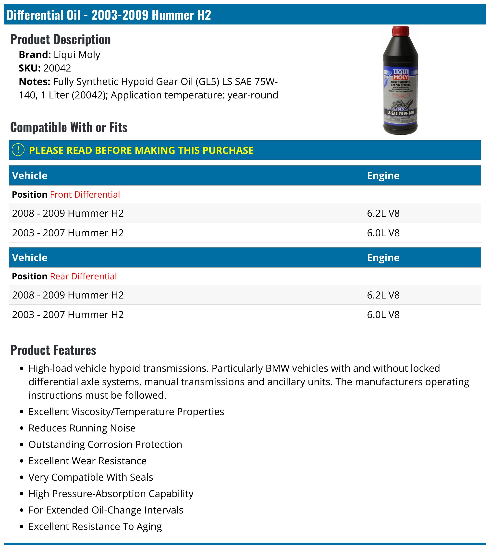 2003-2009 Hummer H2 Differential Oil - Liqui Moly 20042 - Rear ...