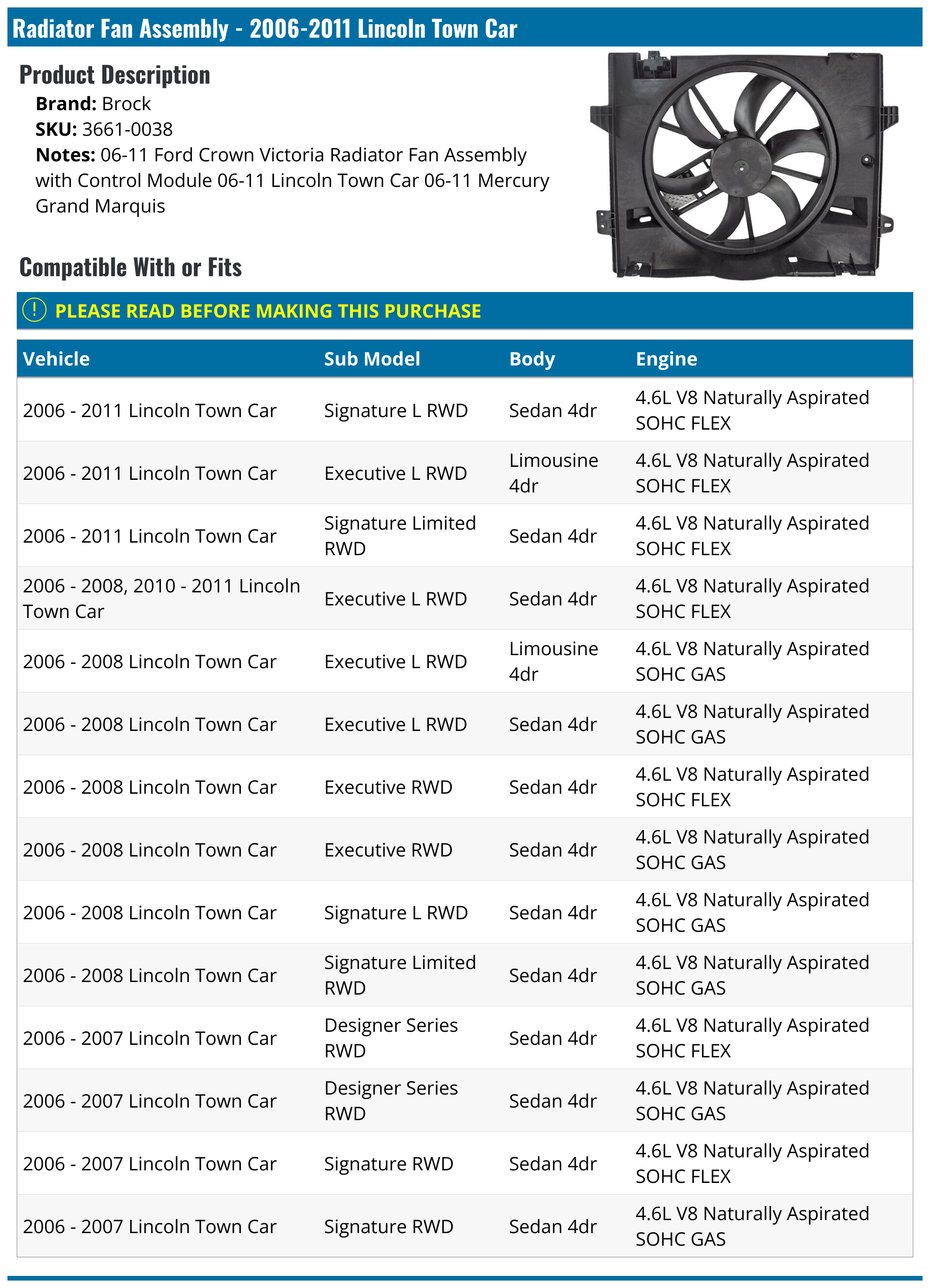 2006-2011 Lincoln Town Car Radiator Fan Assembly - Brock 3661-0038 ...