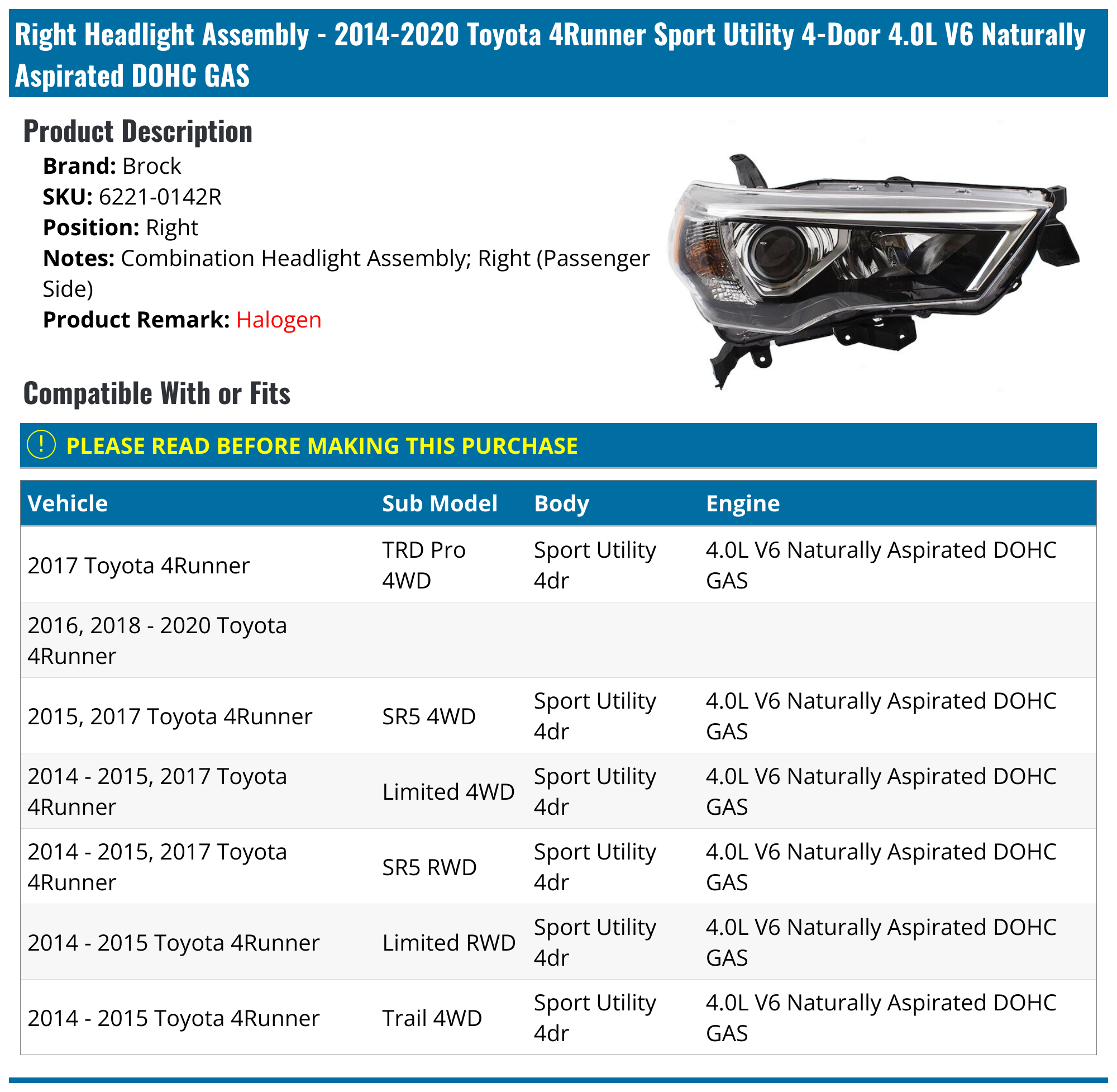 2014-2020 Toyota 4Runner Headlight Assembly - Brock 6221-0142R - Right ...