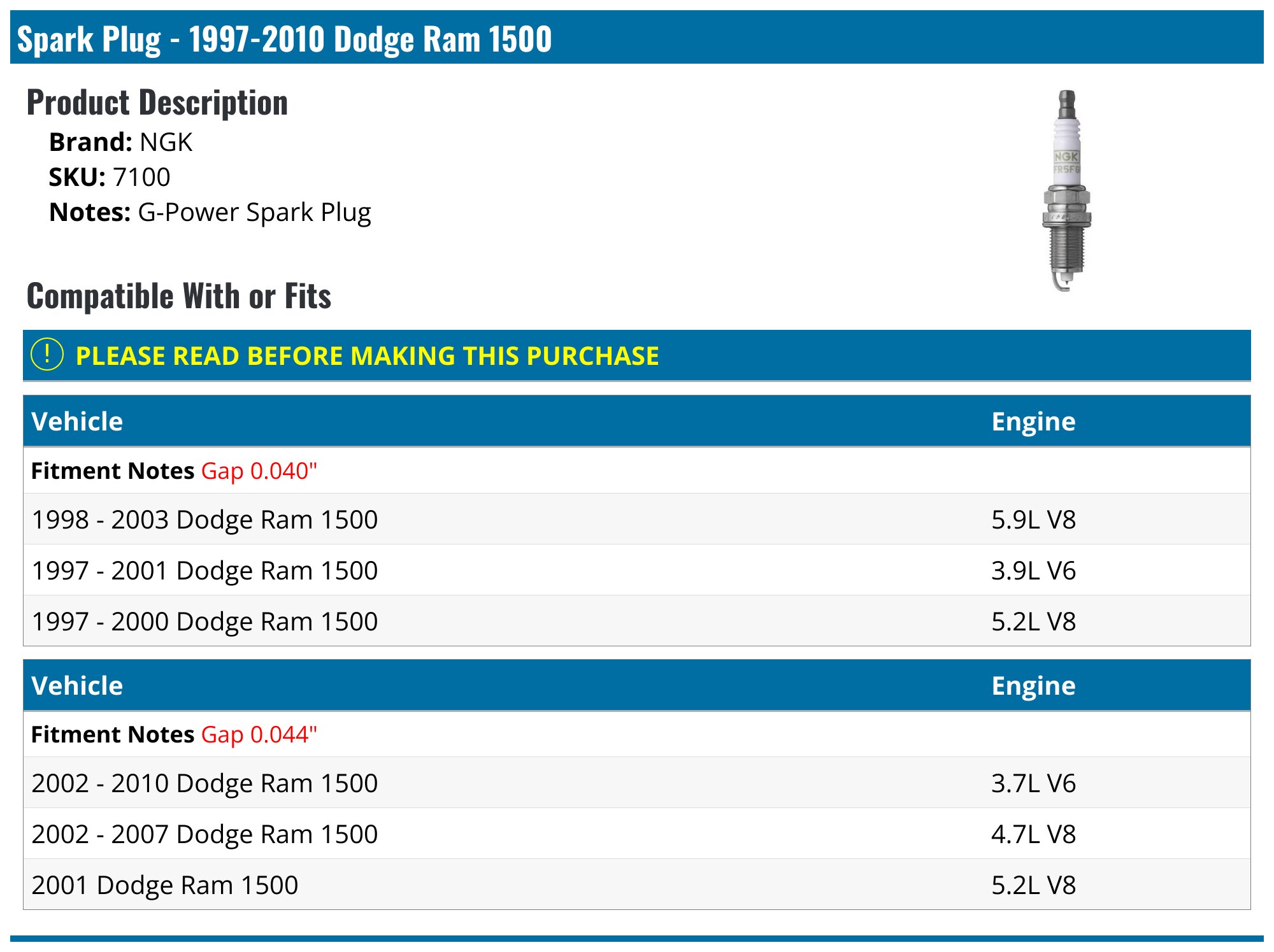 1997-2010 Dodge Ram 1500 Spark Plug - NGK 7100 - PartsGeek.com