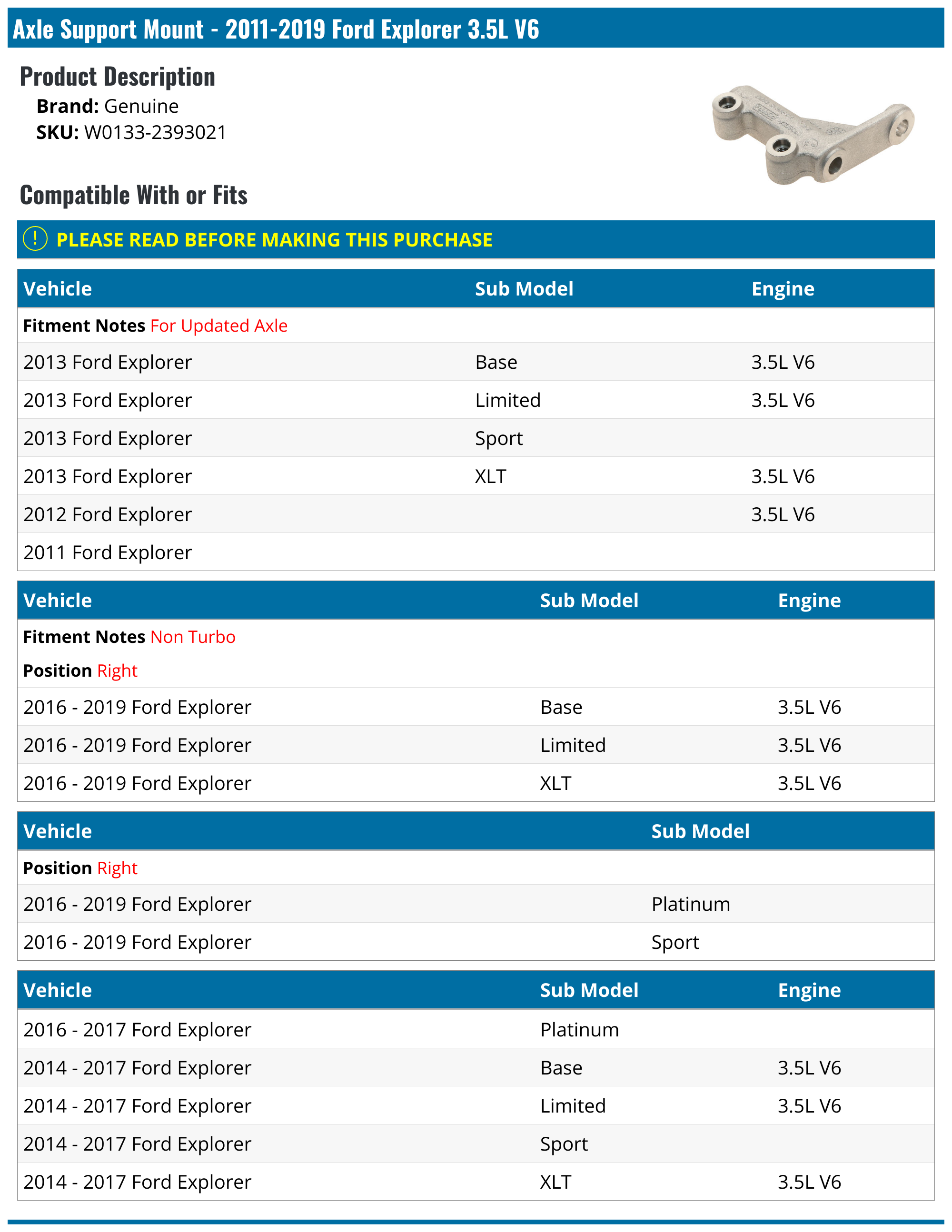 2011-2019 Ford Explorer Axle Support Mount - Genuine W0133-2393021 ...