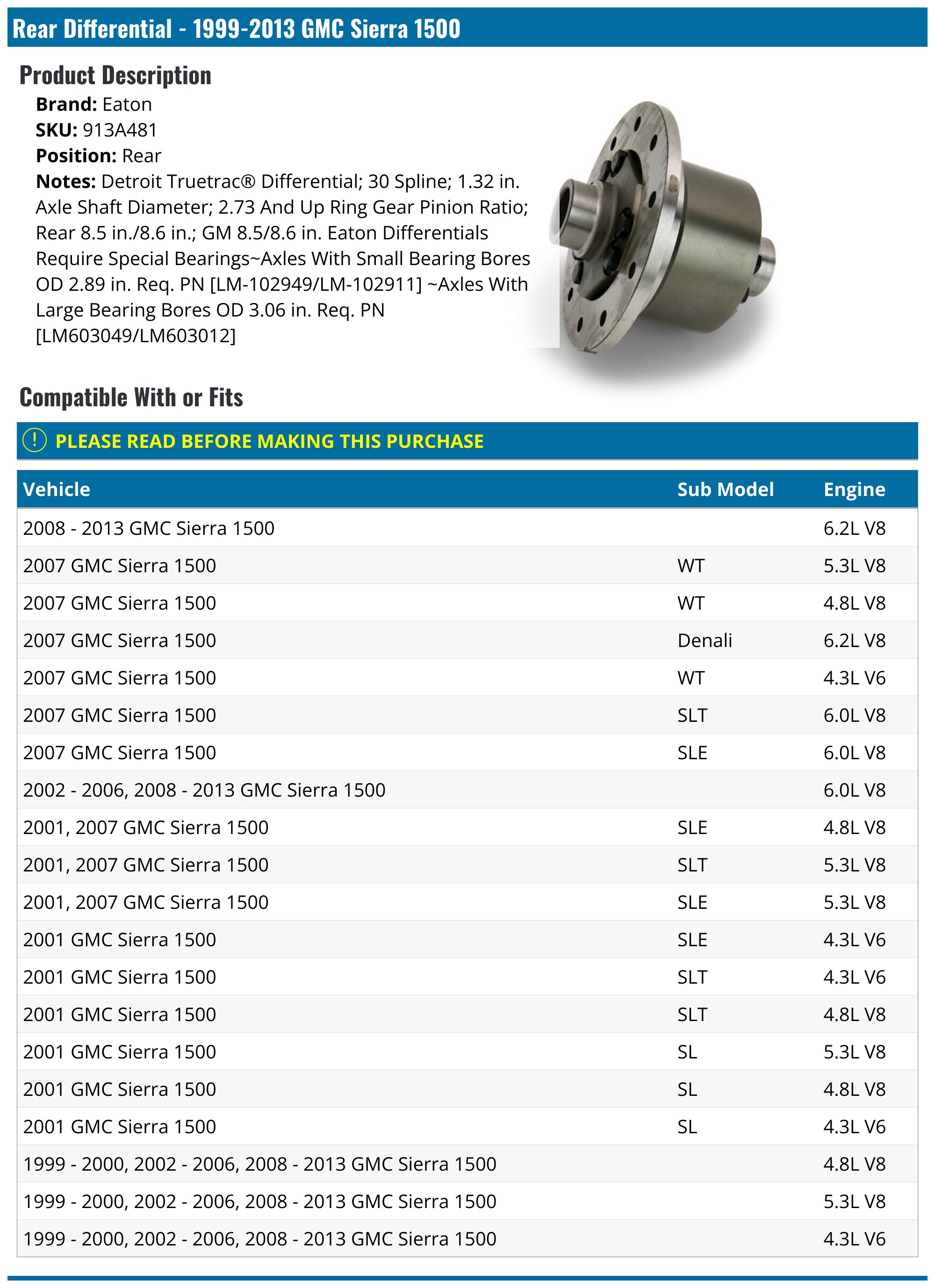1999-2019 GMC Sierra 1500 Differential - Eaton 913A481 - Rear ...