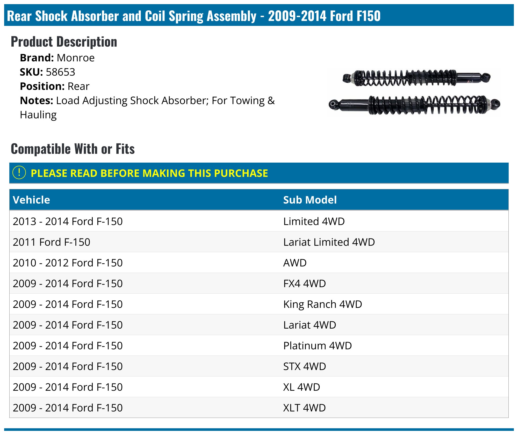 Car Shocks and Struts - Front & Rear Shock Replacement | Parts Geek