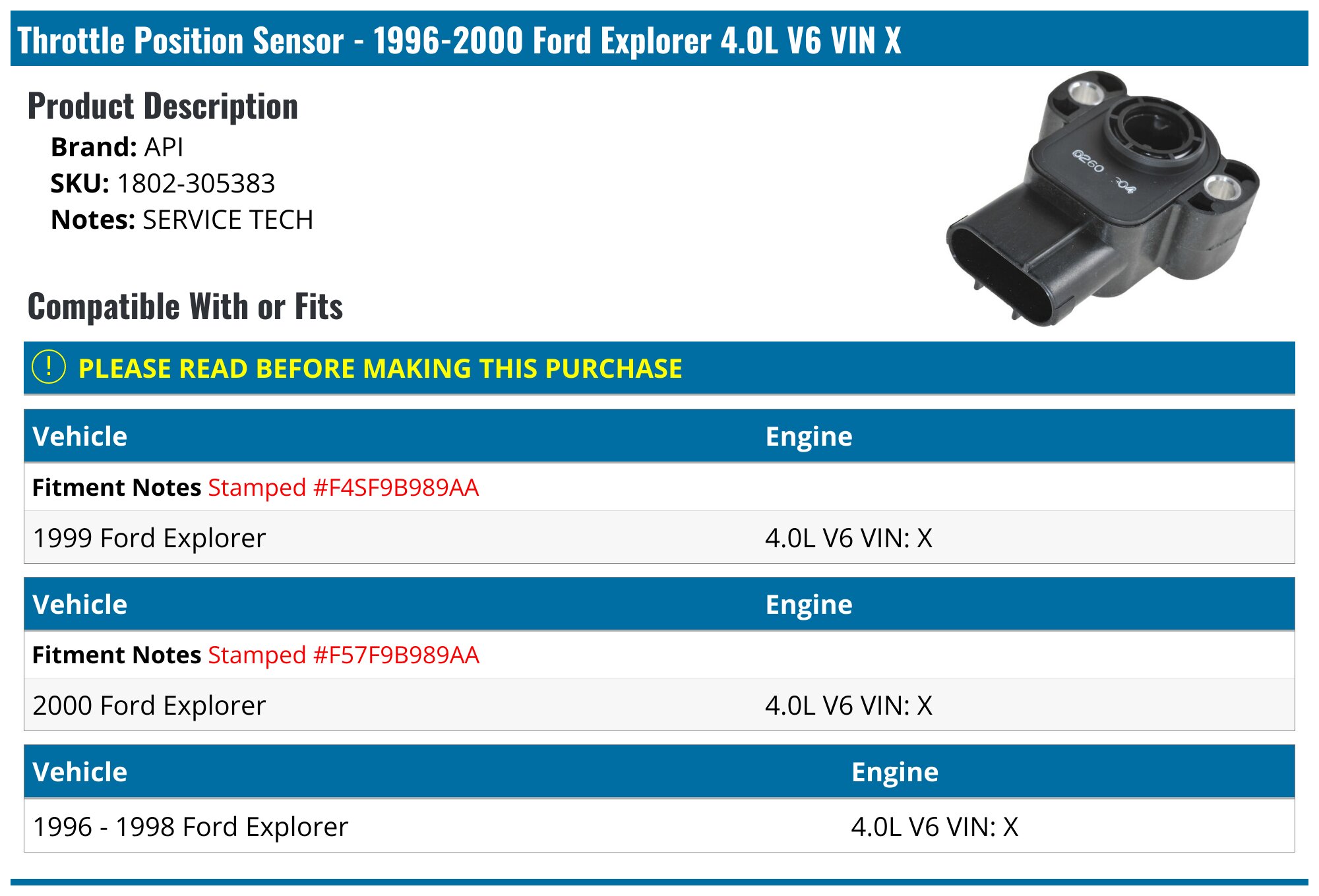 1996-2000 Ford Explorer Throttle Position Sensor - API 5258-07373094 ...
