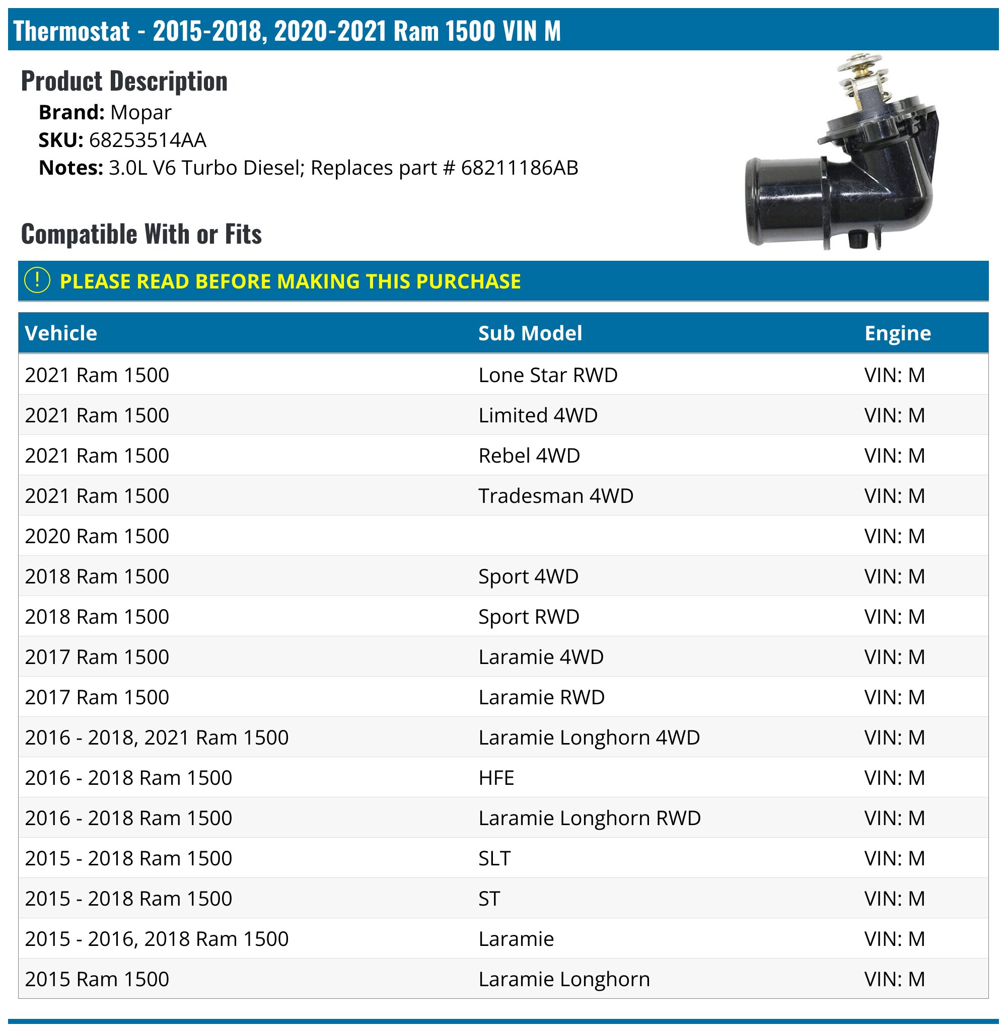 2015-2018, 2023 Ram 1500 Thermostat - Mopar 68253514AA - PartsGeek.com