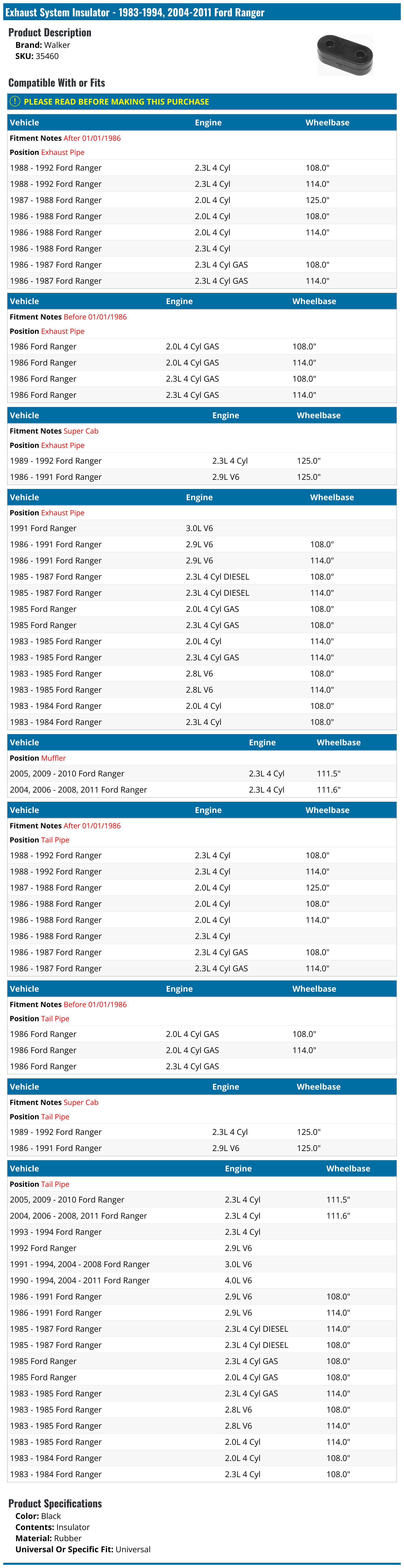 1983-1994, 2004-2011 Ford Ranger Exhaust System Insulator - Walker ...