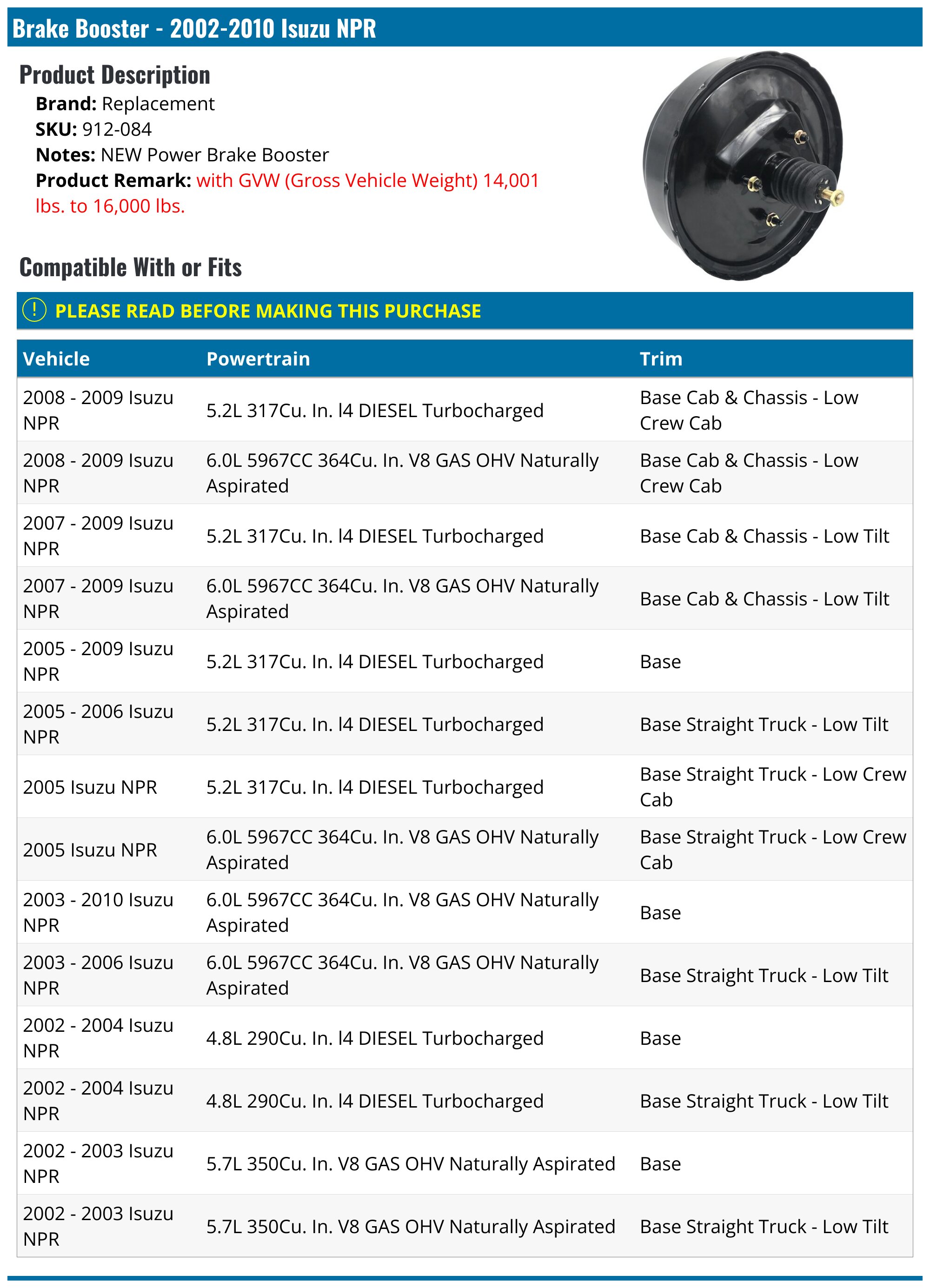 Isuzu NPR Parts - PartsGeek.com