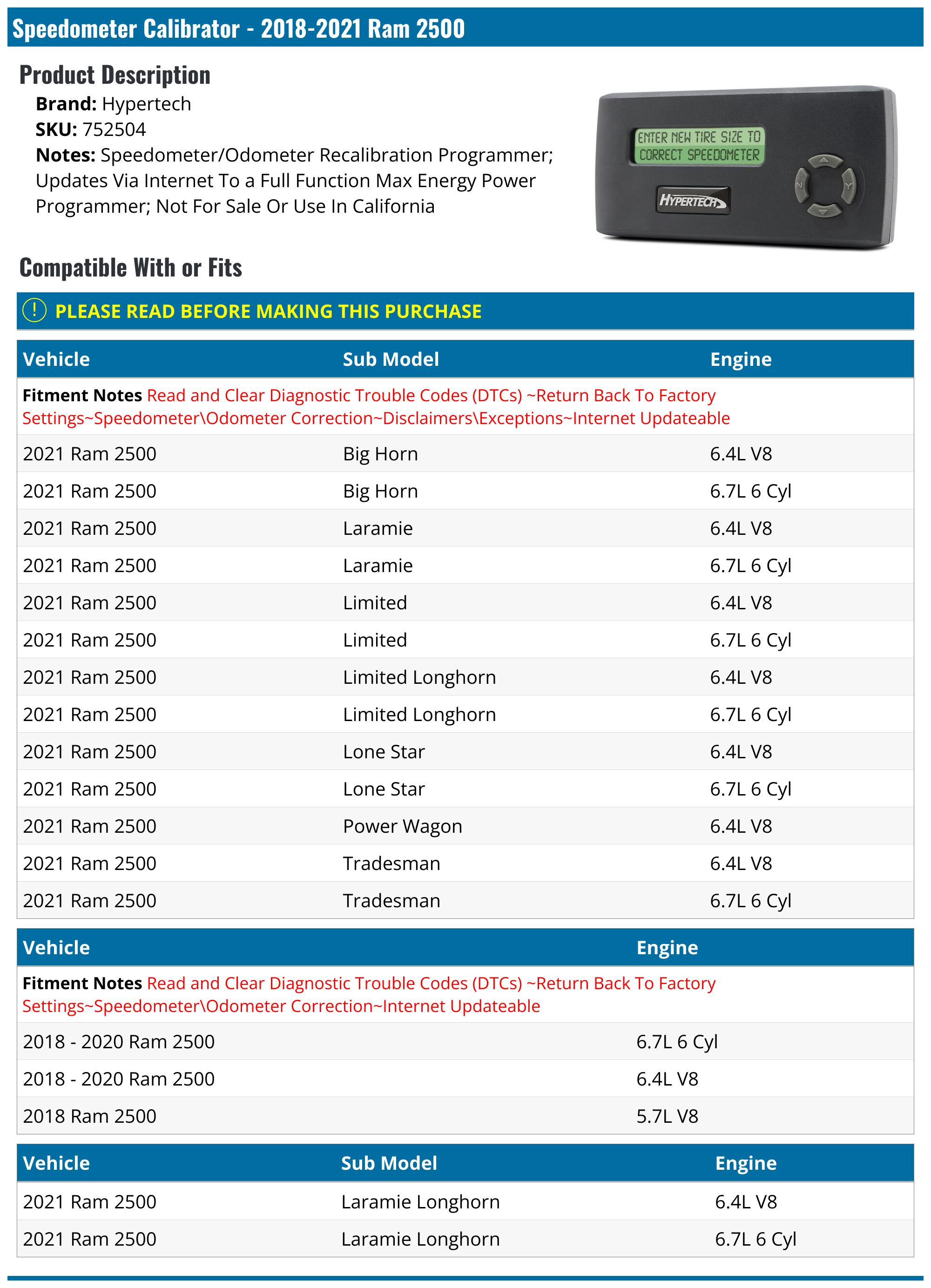 2018-2021 Ram 2500 Speedometer Calibrator - Hypertech 752504 ...