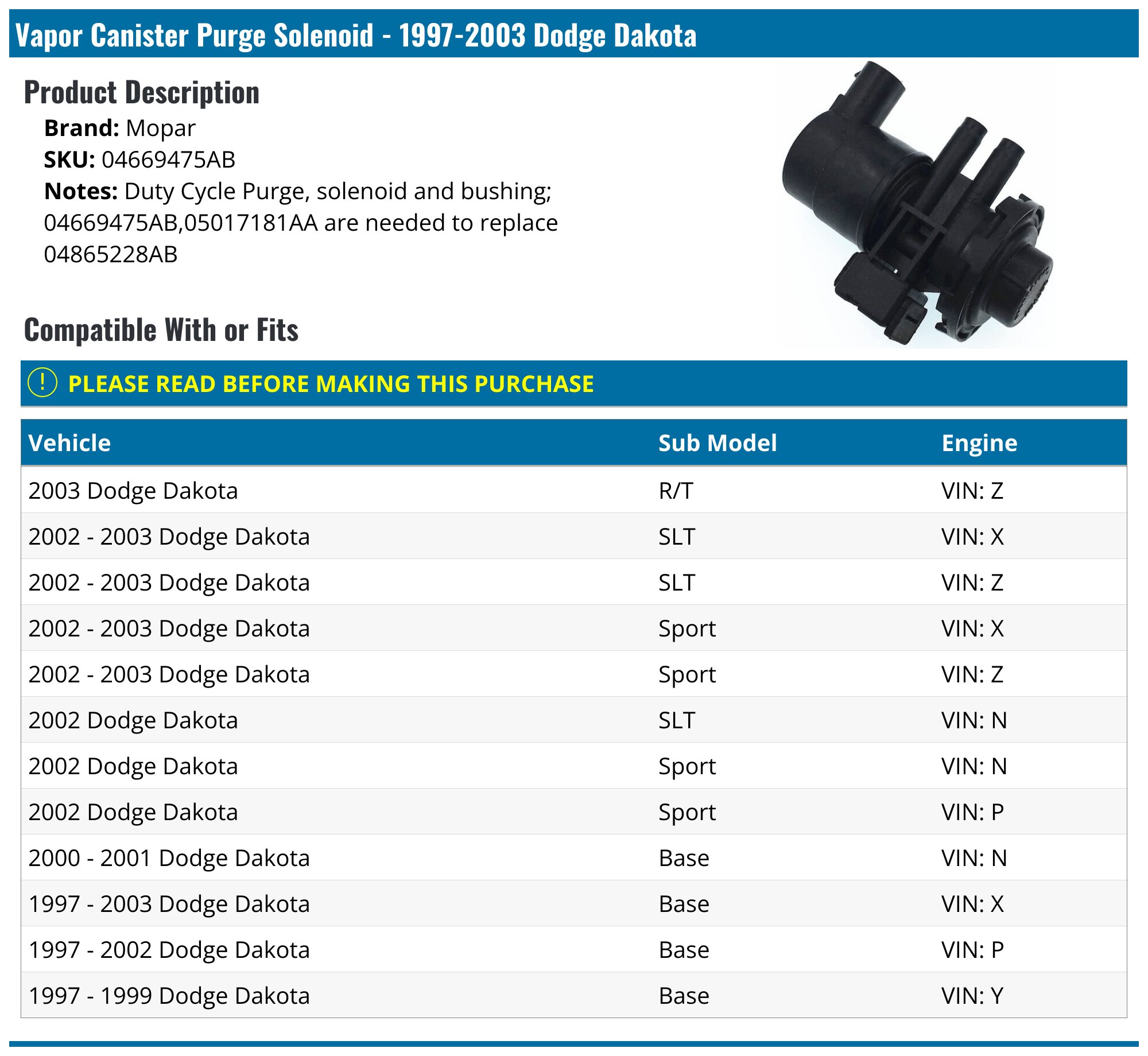 1997-2003 Dodge Dakota Vapor Canister Purge Solenoid - Mopar 04669475AB ...