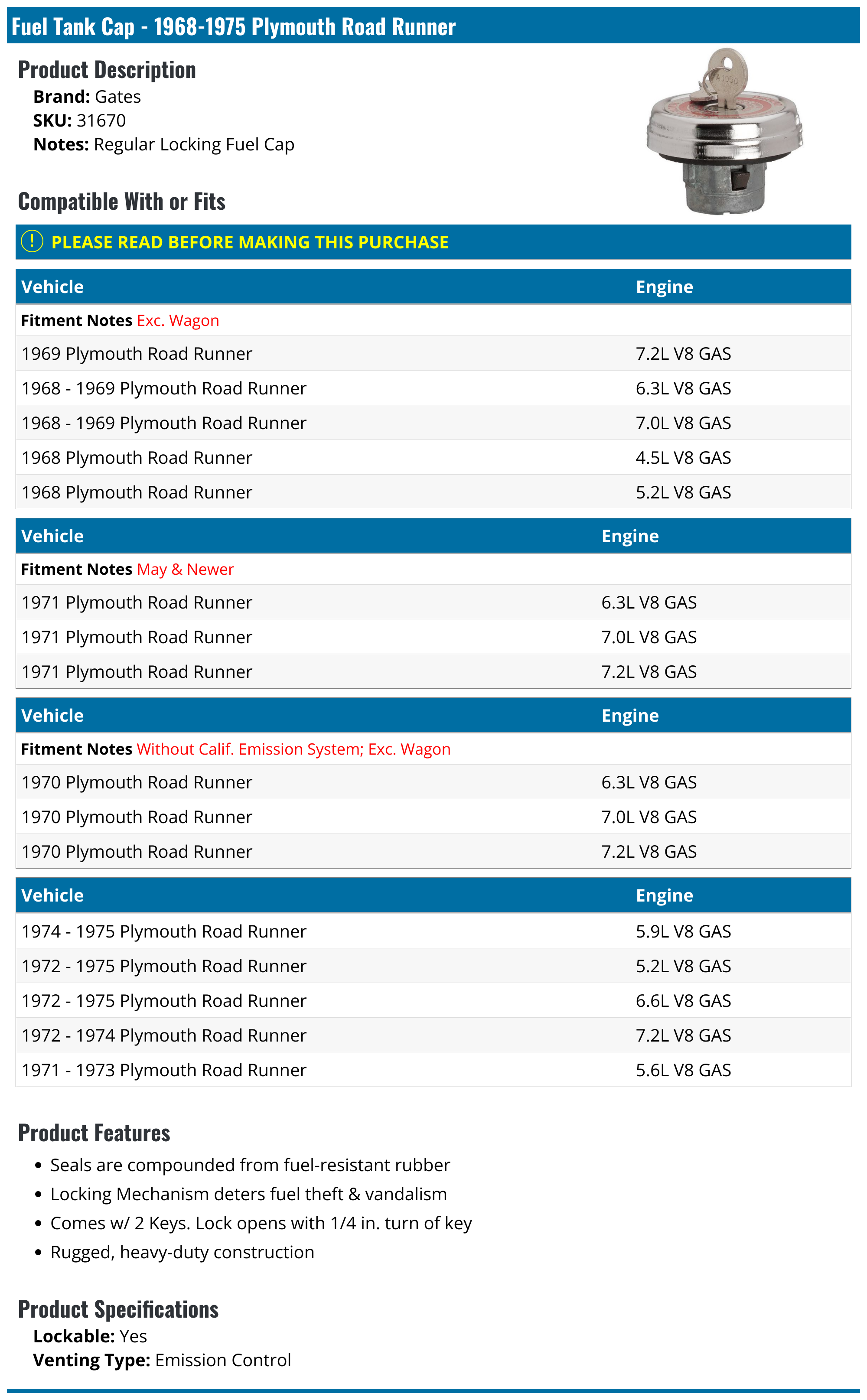 1968-1975 Plymouth Road Runner Fuel Tank Cap - Gates 31670 - PartsGeek.com