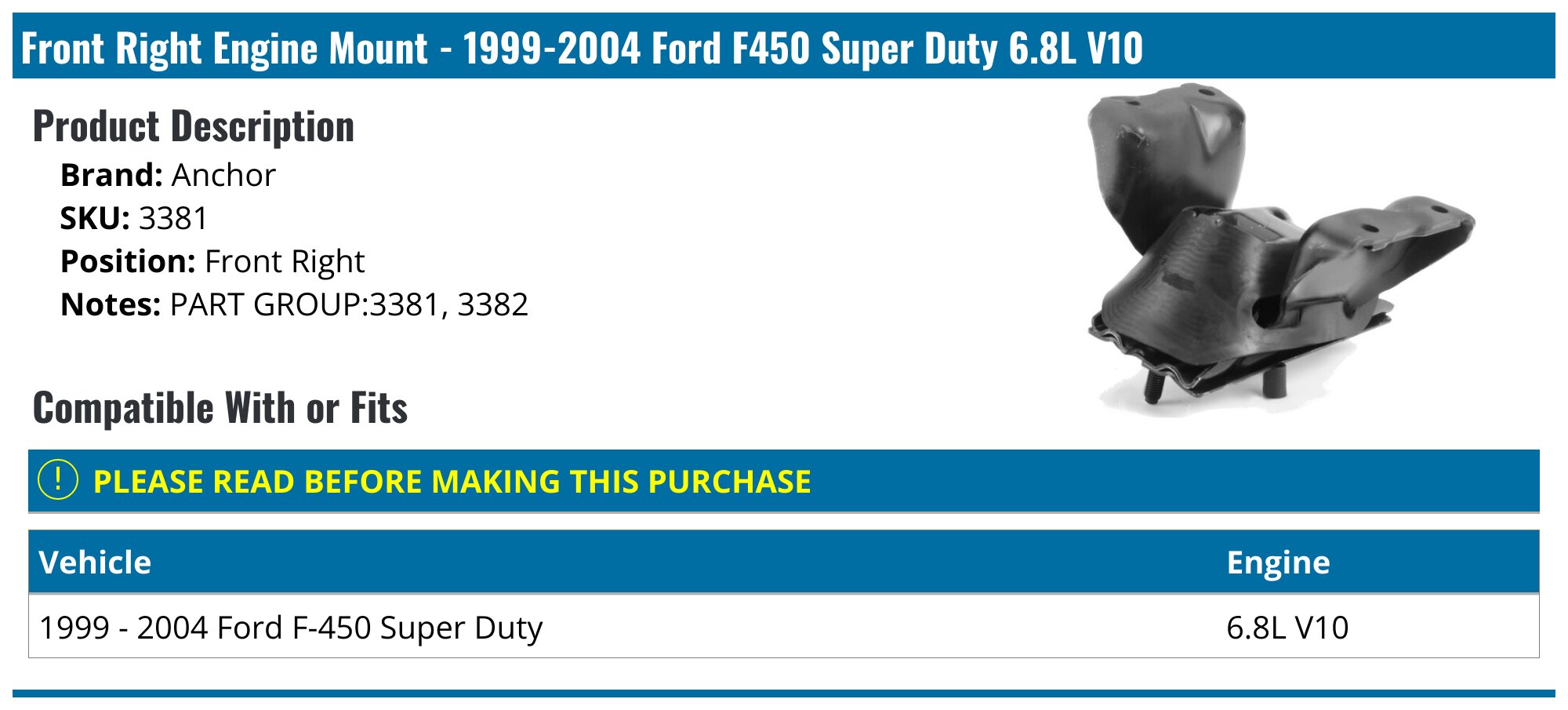 1999-2004 Ford F450 Super Duty Engine Mount - Anchor 3381 - Front Right ...