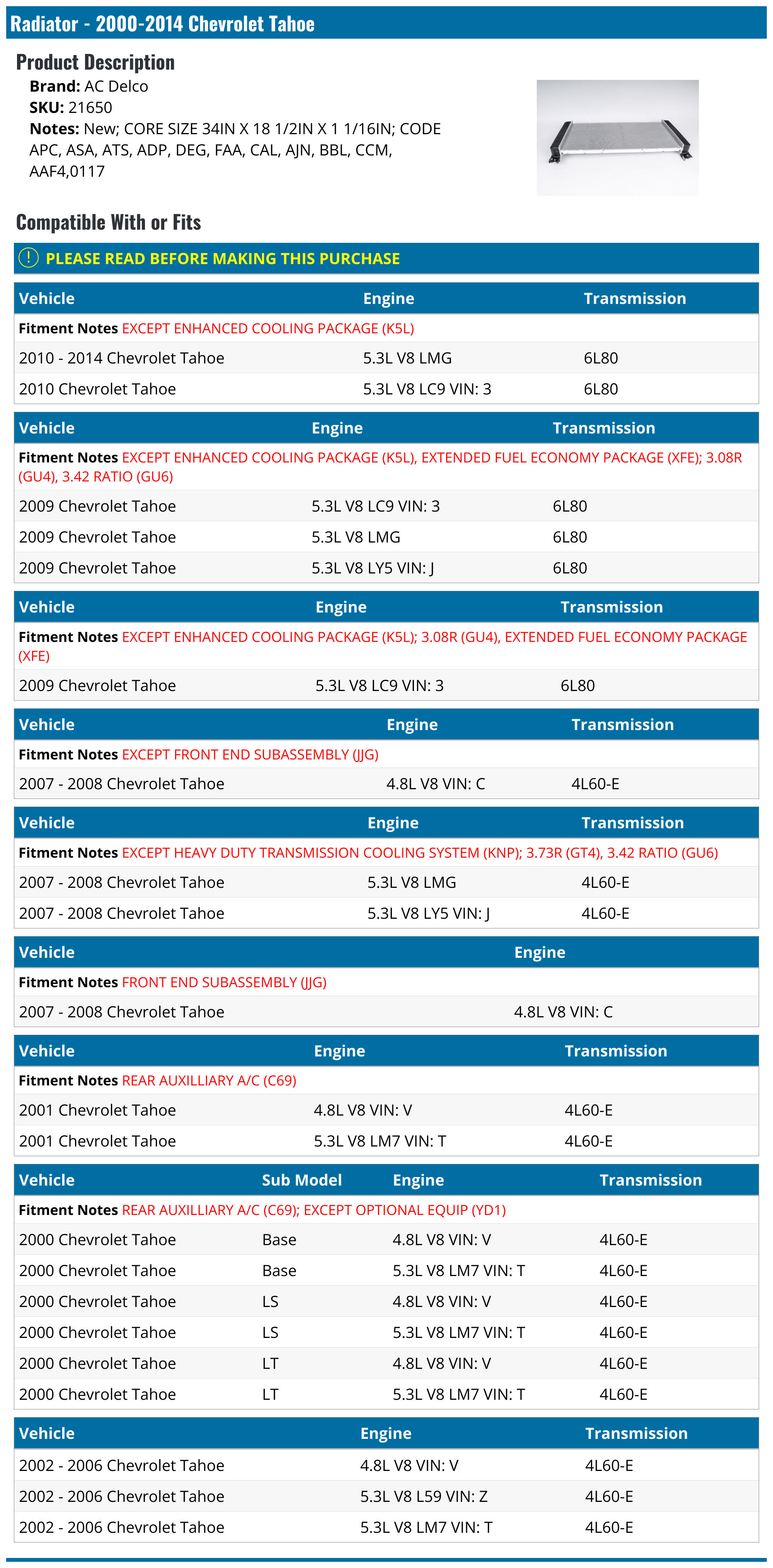 2000-2014 Chevrolet Tahoe Radiator - AC Delco 21650 - PartsGeek.com