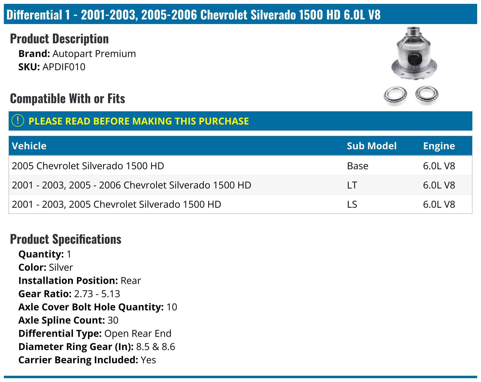 2001-2003, 2005-2006 Chevrolet Silverado 1500 HD Differential ...