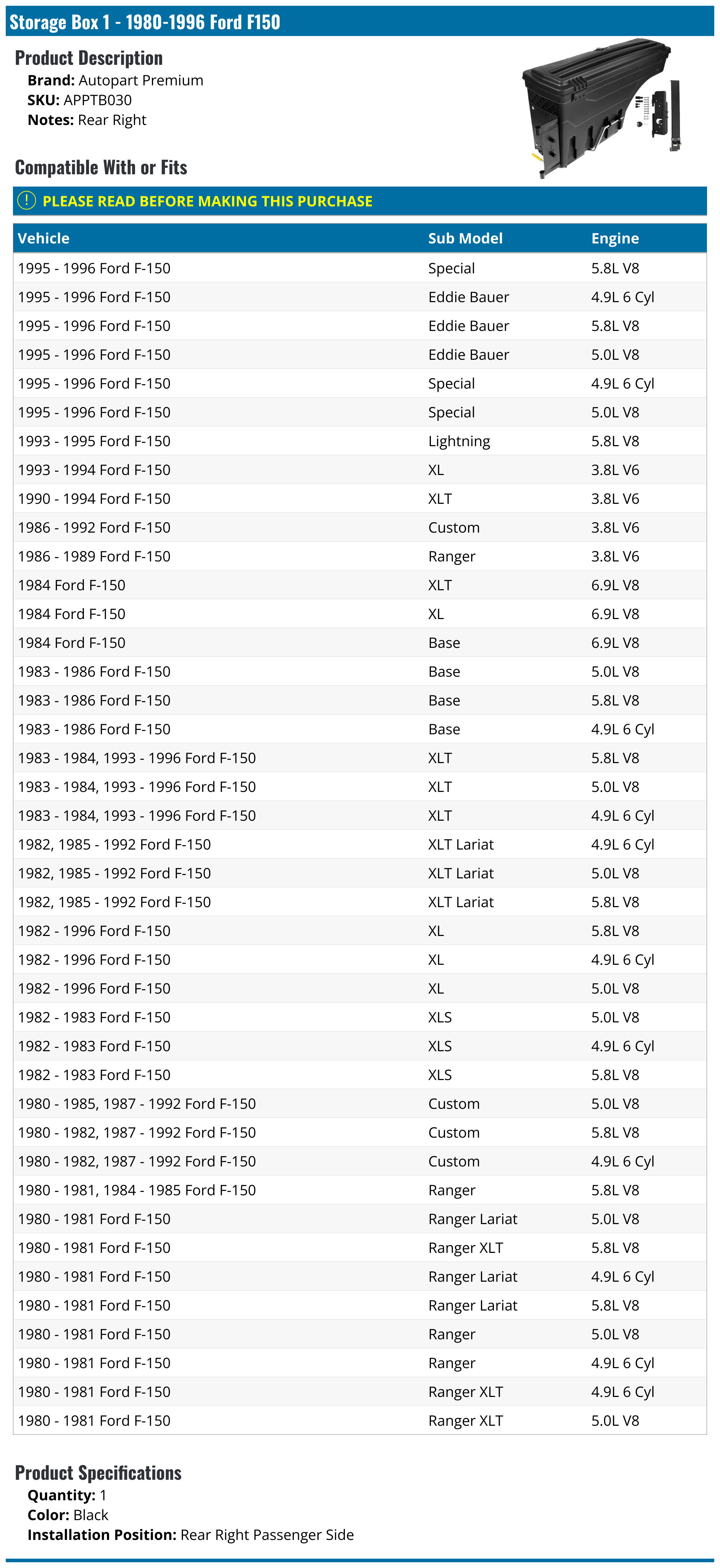 1980-1996 Ford F150 Storage Box - Autopart Premium APPTB030 - Rear ...