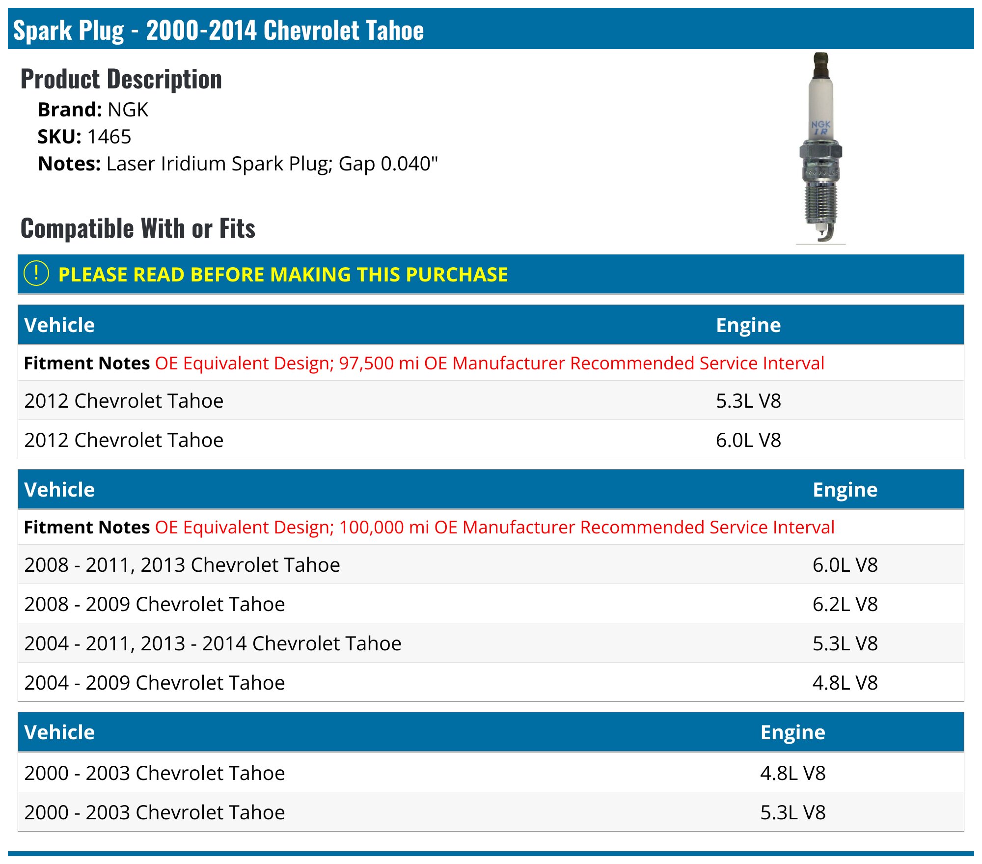2017 Chevy Tahoe Spark Plug Maintenance Schedule