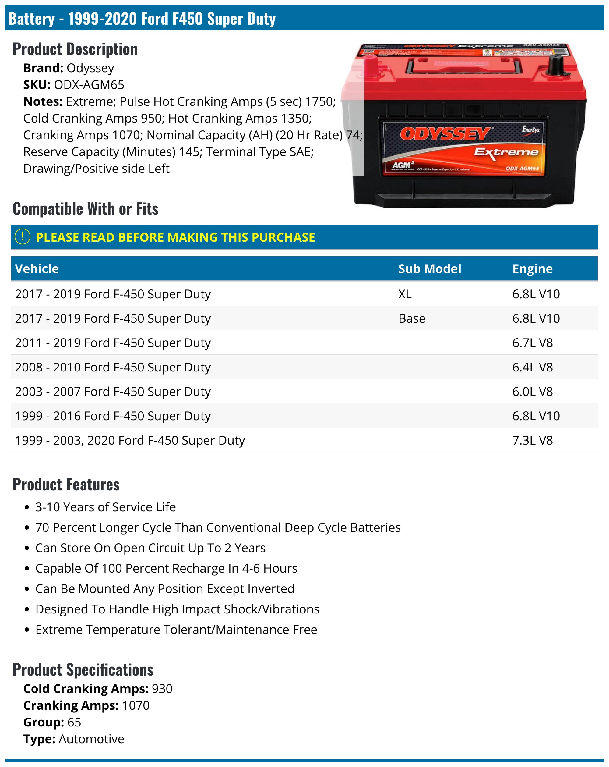 1999-2024 Ford F450 Super Duty Battery - Odyssey ODX-AGM65 - PartsGeek.com