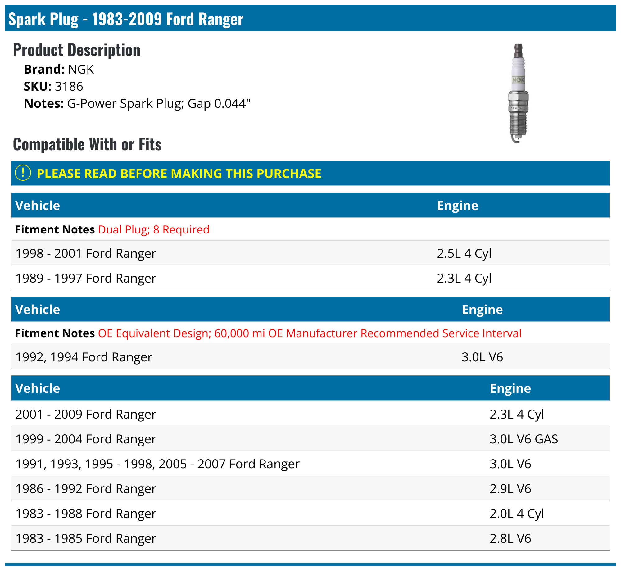 1983-2009 Ford Ranger Spark Plug - NGK 3186 - PartsGeek.com