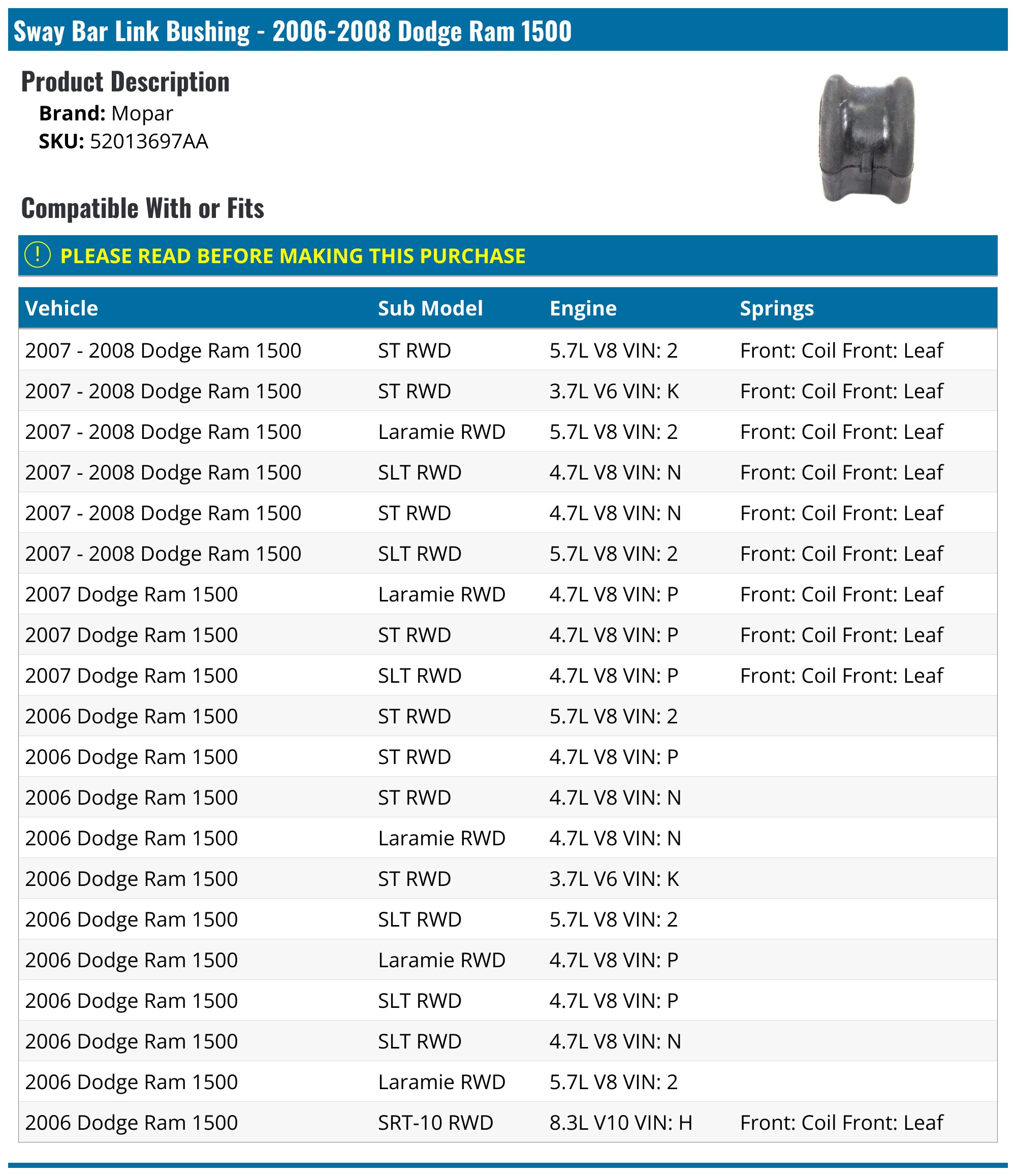 2006-2010 Dodge Ram 1500 Sway Bar Bushing - Mopar 52013697AA - Front ...