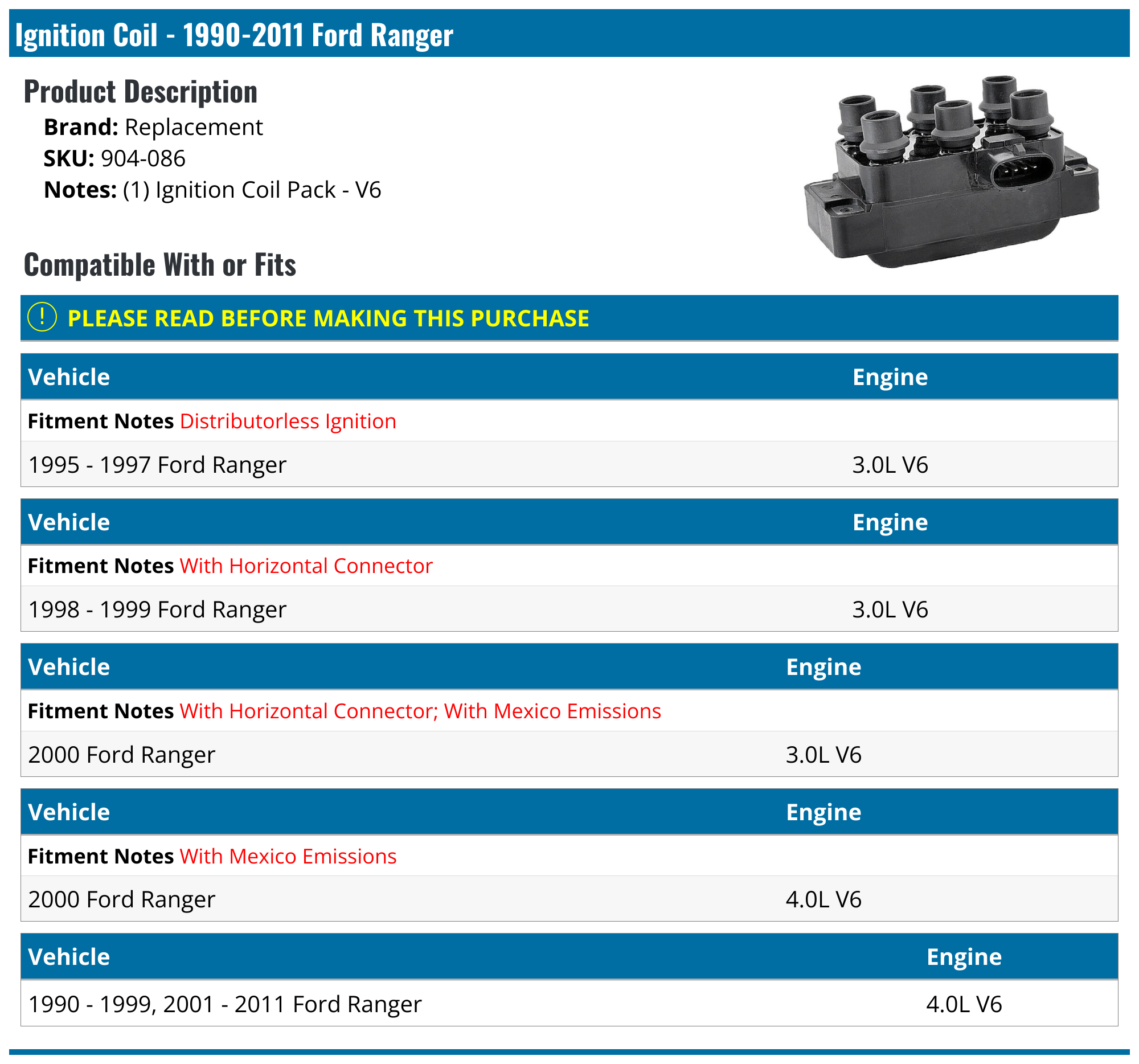 1990-2011 Ford Ranger Ignition Coil - Replacement 904-086 - PartsGeek.com