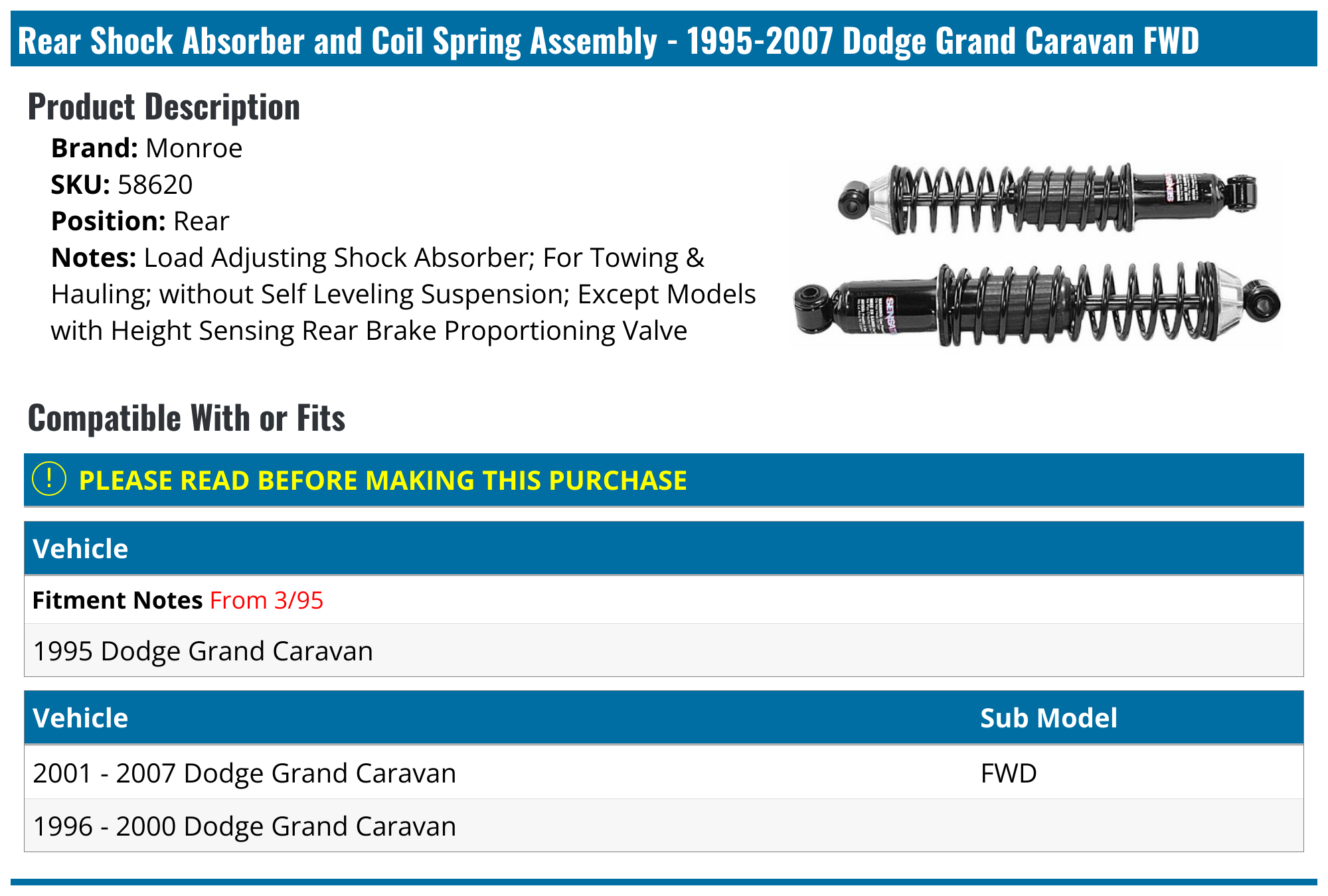 Car Shocks and Struts - Front & Rear Shock Replacement | Parts Geek