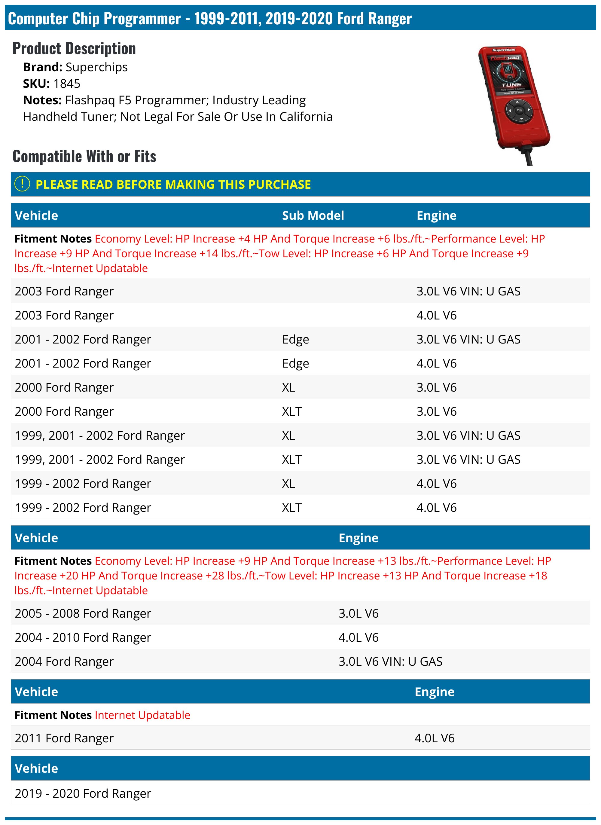 1999-2011, 2019-2020 Ford Ranger Computer Chip Programmer - Superchips ...