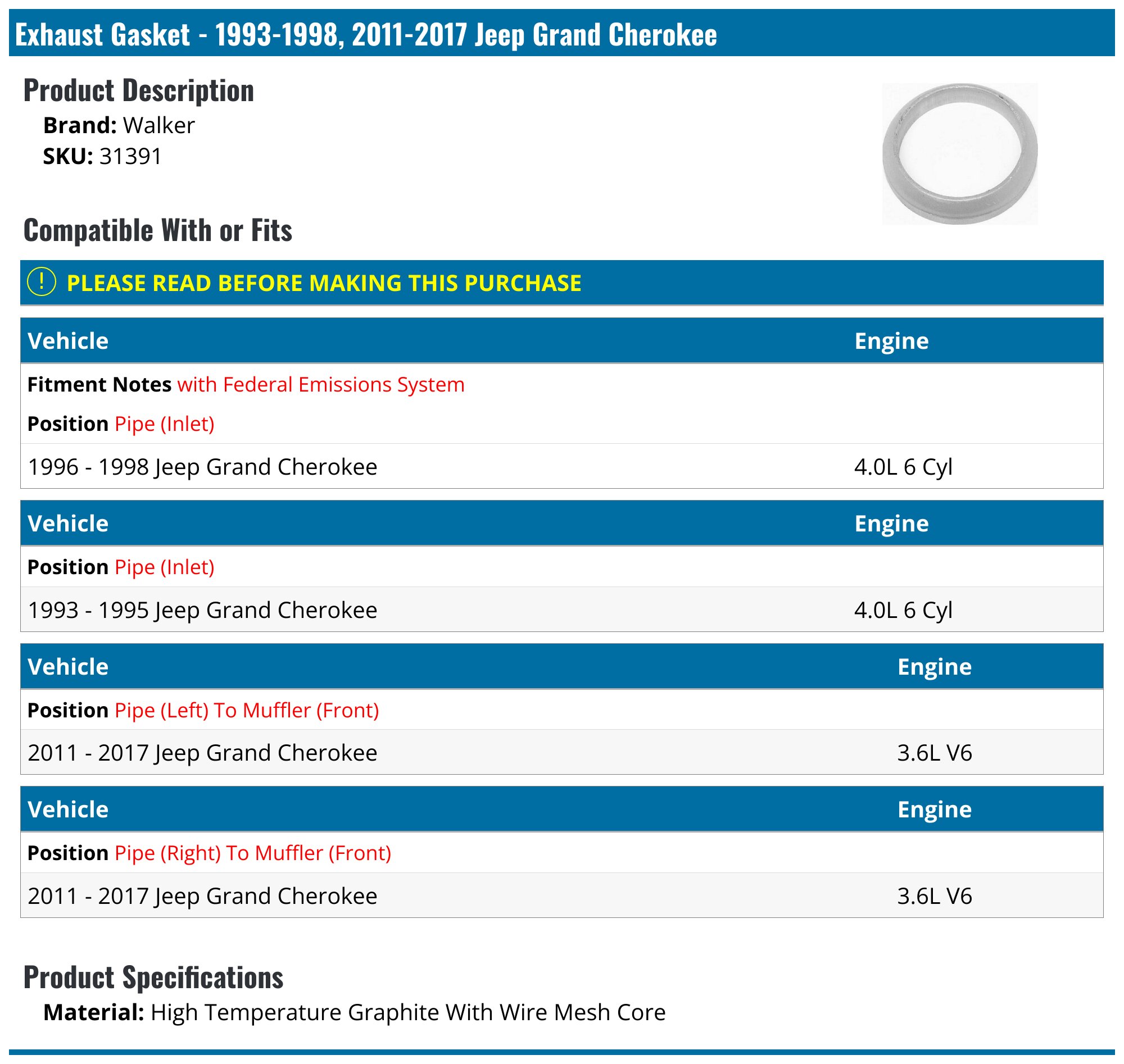 1993-1998, 2011-2019 Jeep Grand Cherokee Exhaust Gasket - Walker 31391 ...