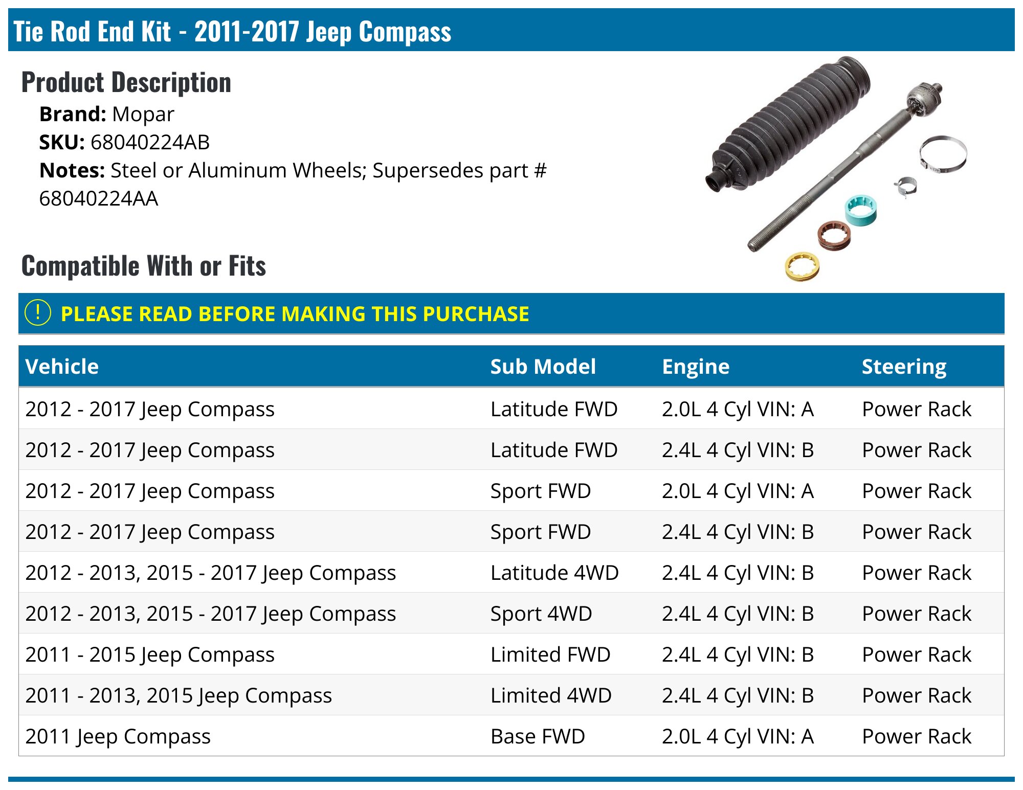 2011-2017 Jeep Compass Tie Rod End - Mopar 68040224AB - PartsGeek.com