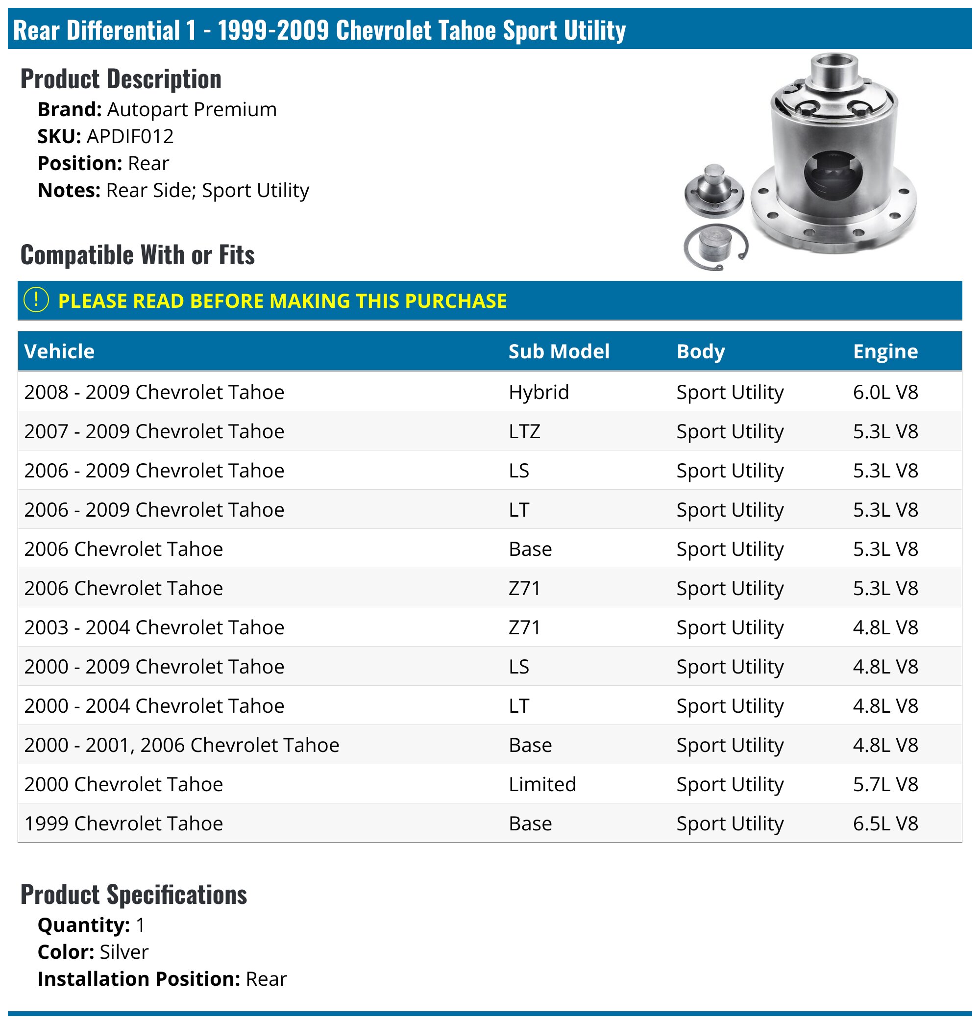 1999-2009 Chevrolet Tahoe Differential - Autopart Premium APDIF012 ...