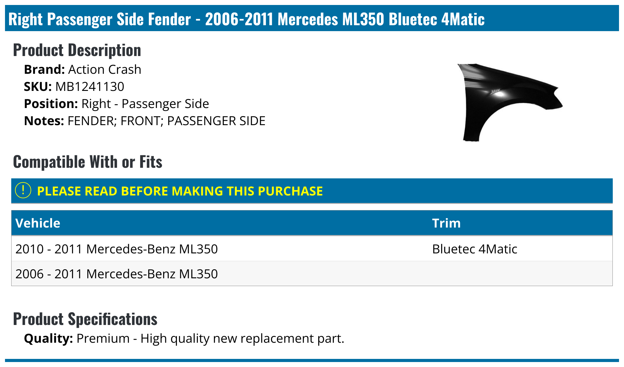 Car Fender - Front & Rear Fender - Discount Prices | Parts Geek