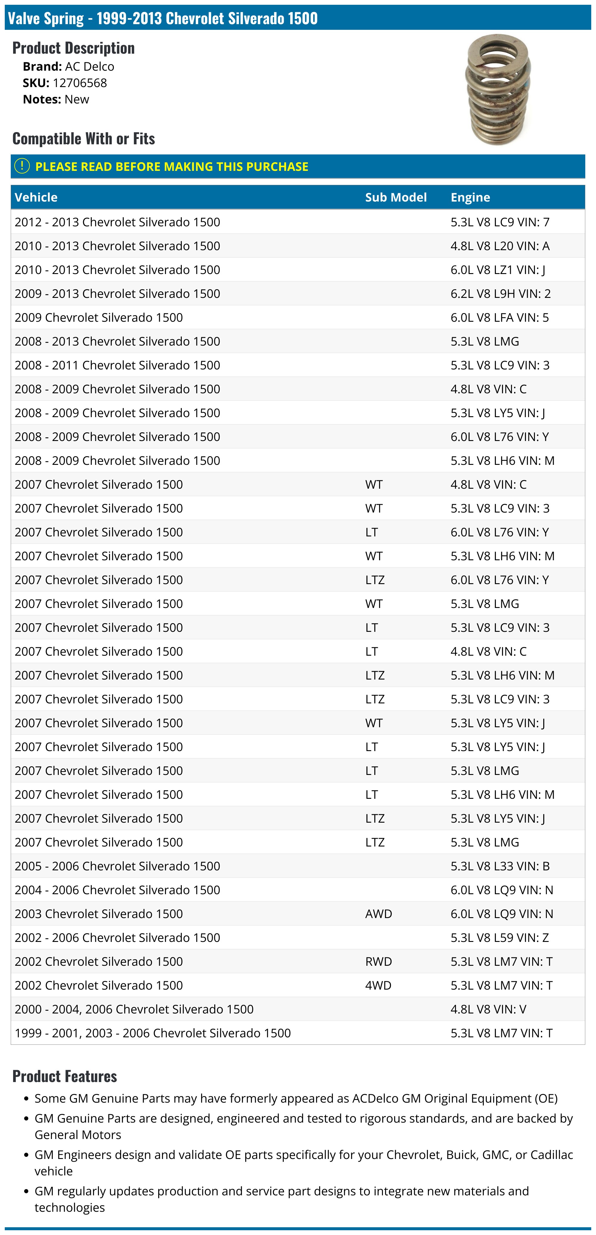 1999-2013 Chevrolet Silverado 1500 Valve Spring - AC Delco 12706568 ...