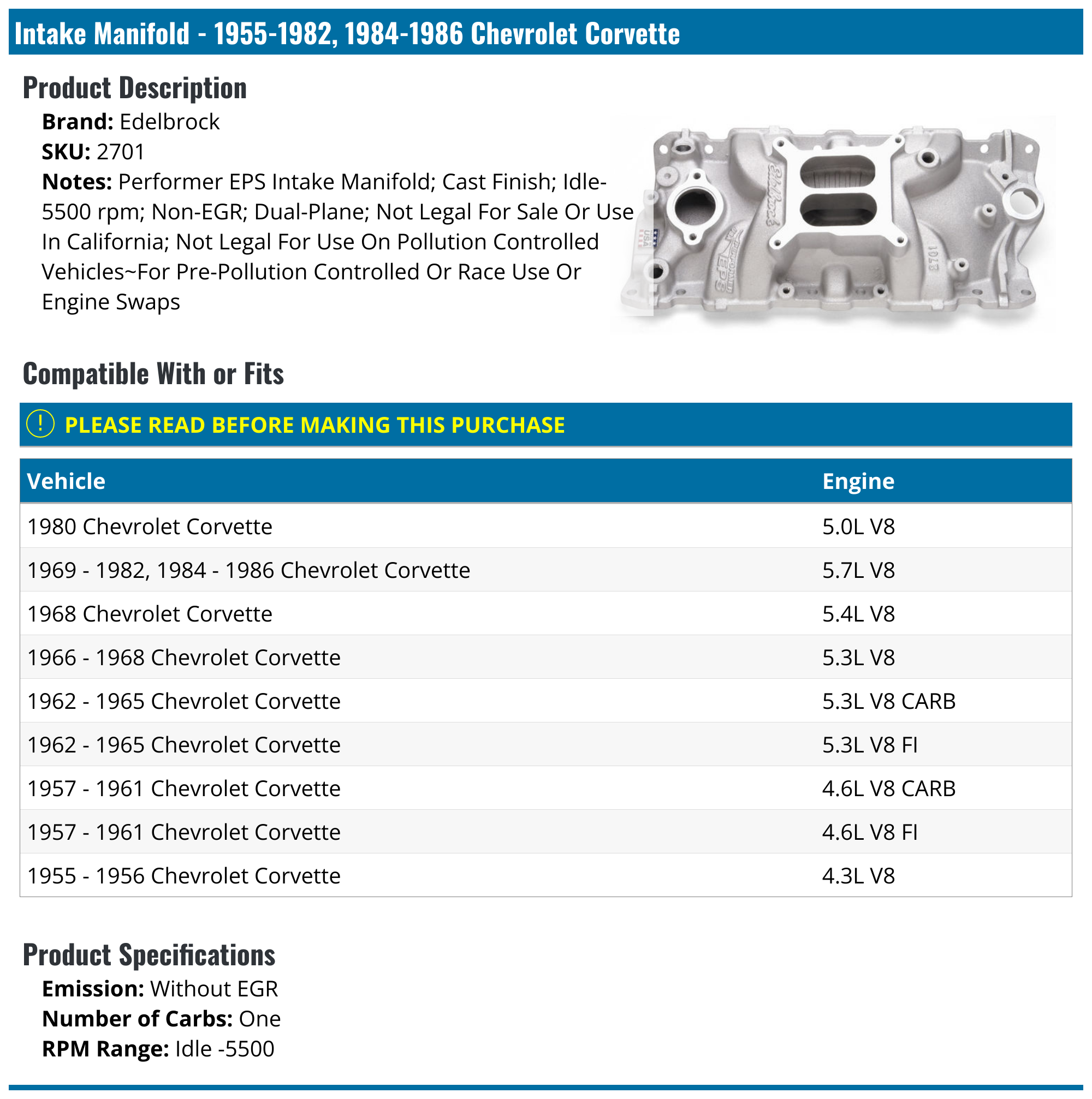 1955-1982, 1984-1986 Chevrolet Corvette Intake Manifold - Edelbrock ...