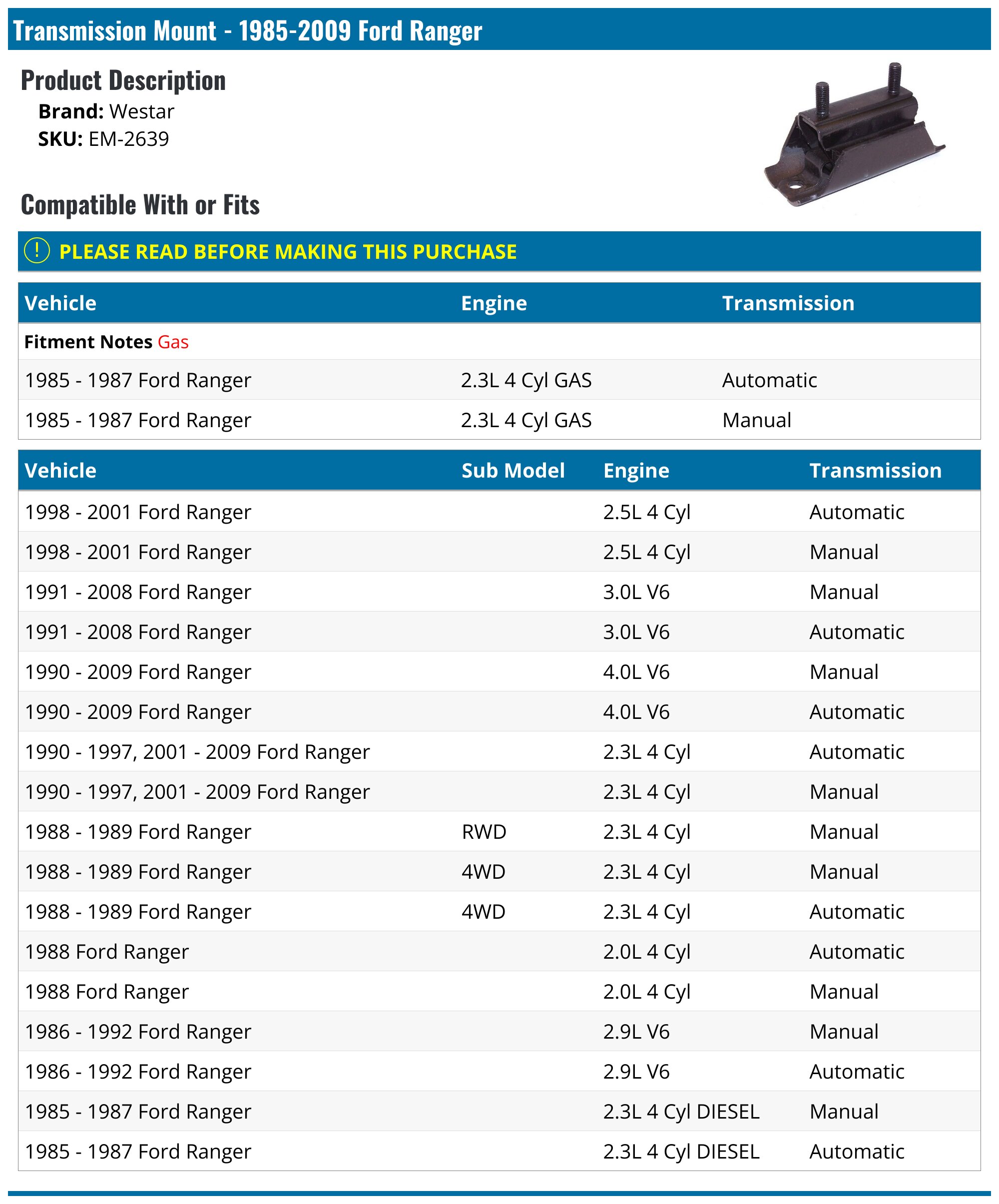 1985-2009 Ford Ranger Transmission Mount - Westar EM-2639 - PartsGeek.com