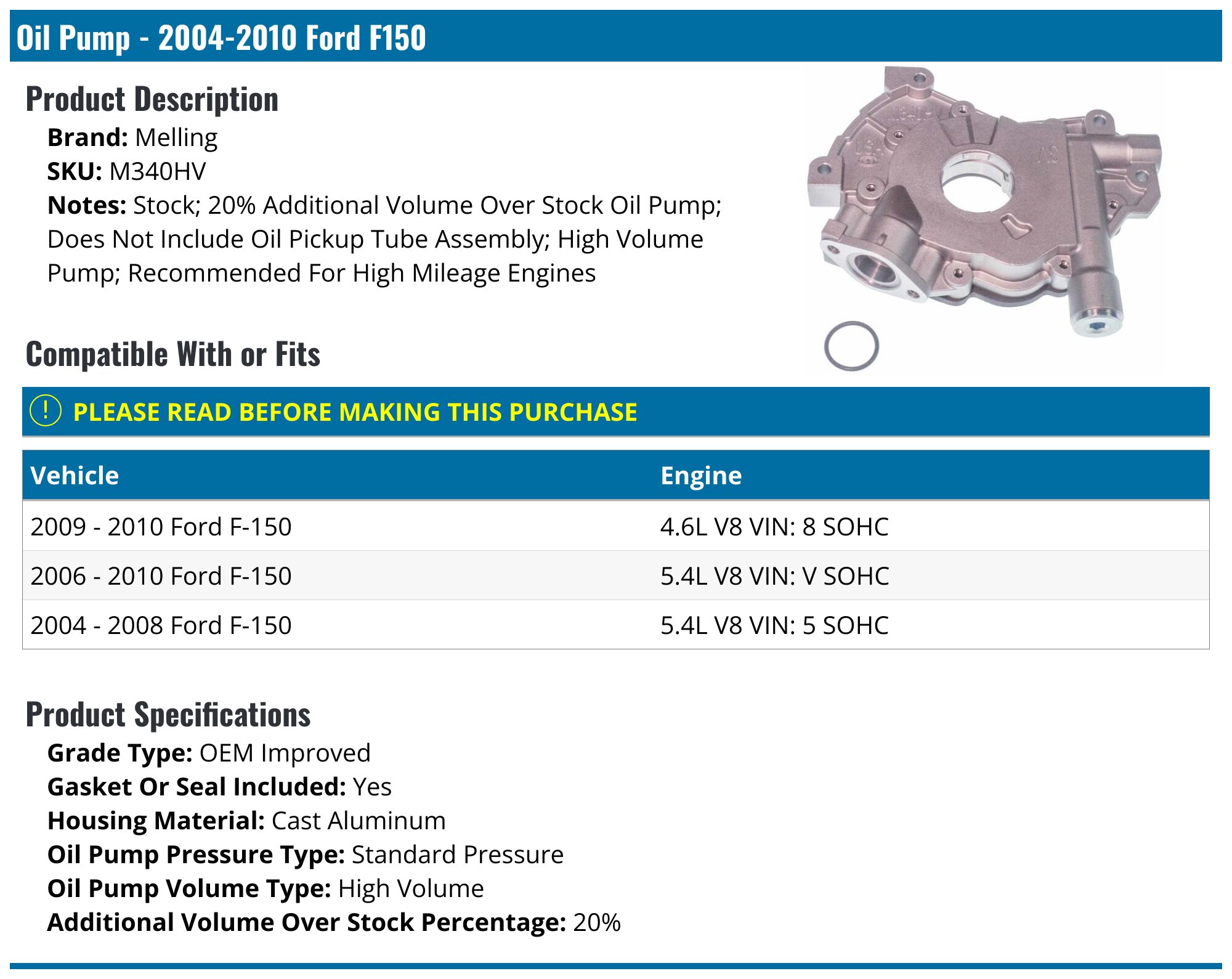 2010 Ford F150 Oil Weight