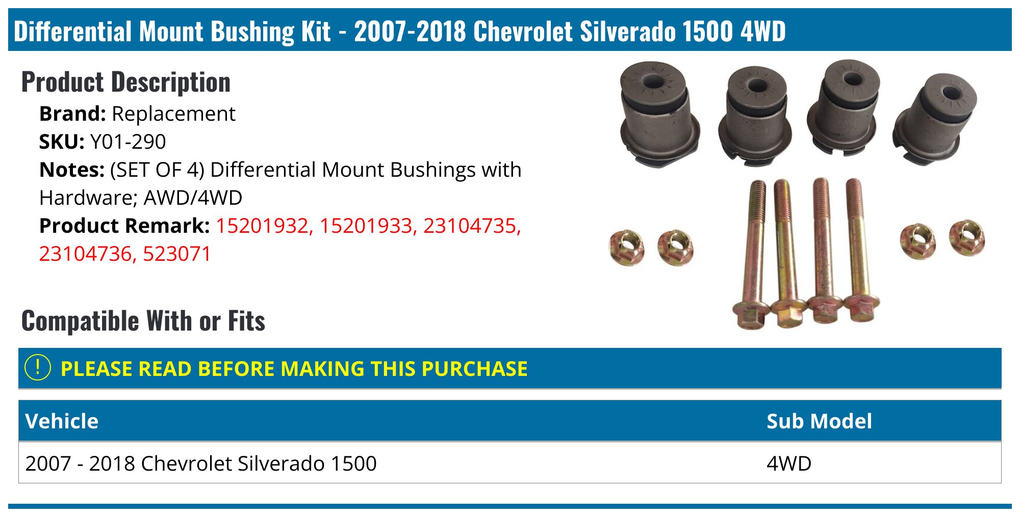 2007-2018 Chevrolet Silverado 1500 Differential Mount Bushing Kit ...