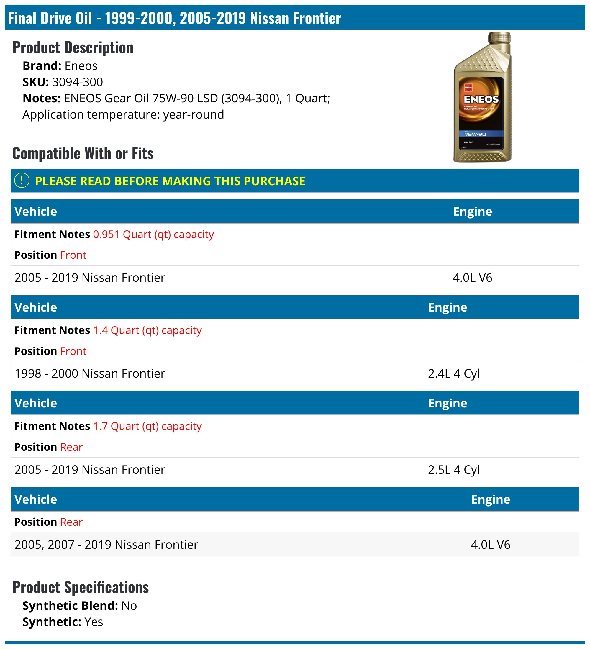 1998-2000, 2005-2019 Nissan Frontier Final Drive Oil - Eneos 3094-300 ...