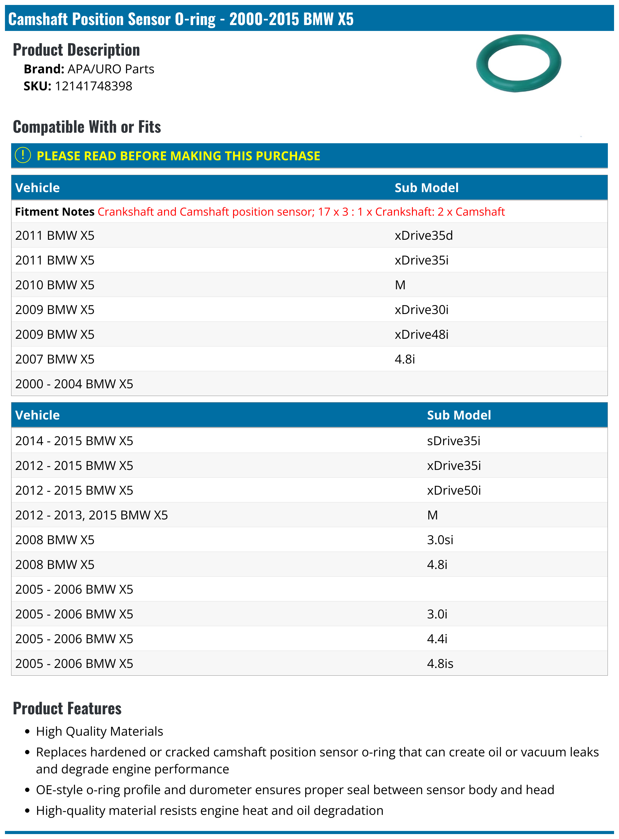 2000-2018 BMW X5 Camshaft Position Sensor O-ring - APA/URO Parts ...