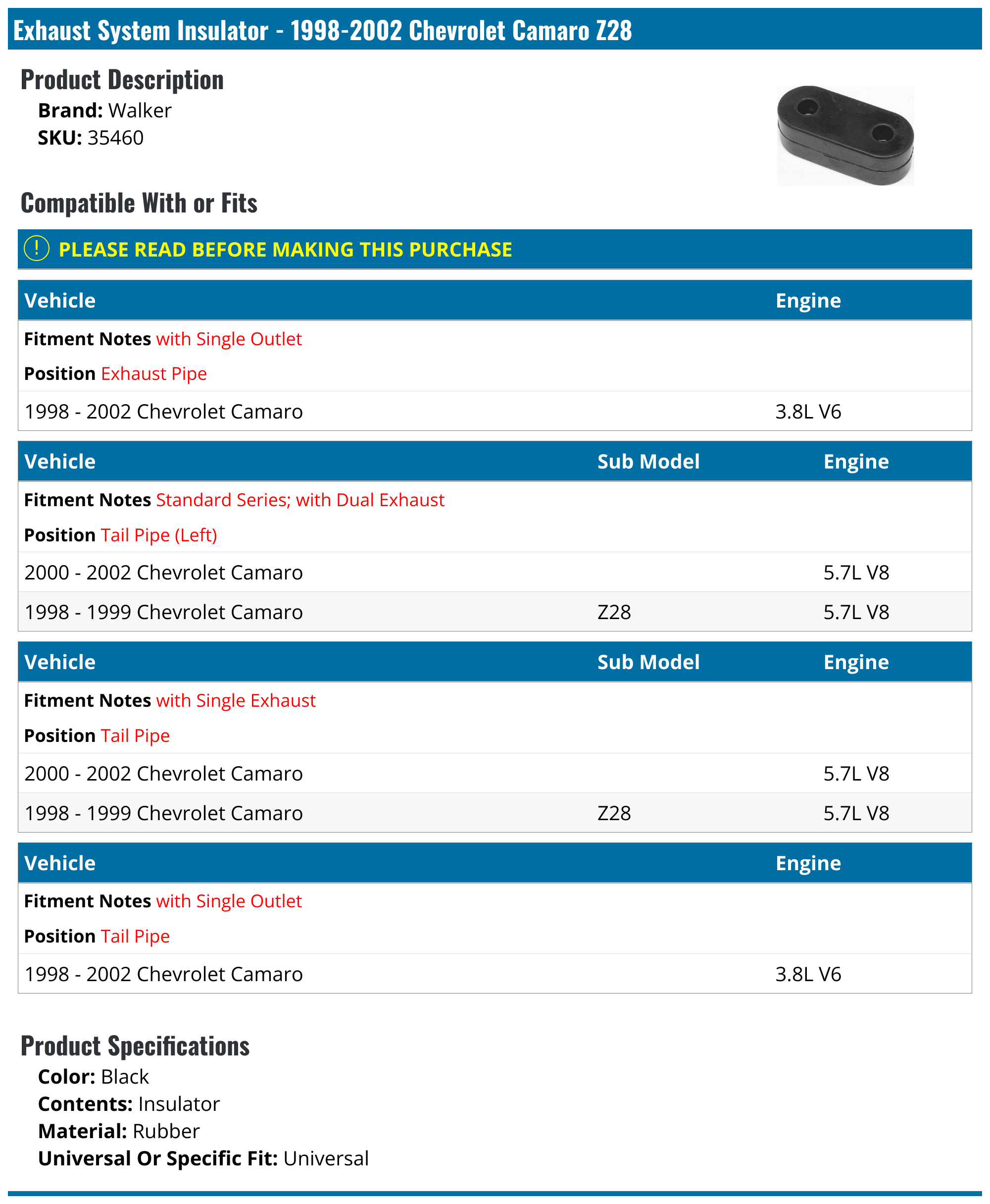 1998-2002 Chevrolet Camaro Exhaust System Insulator - Walker 35460 ...