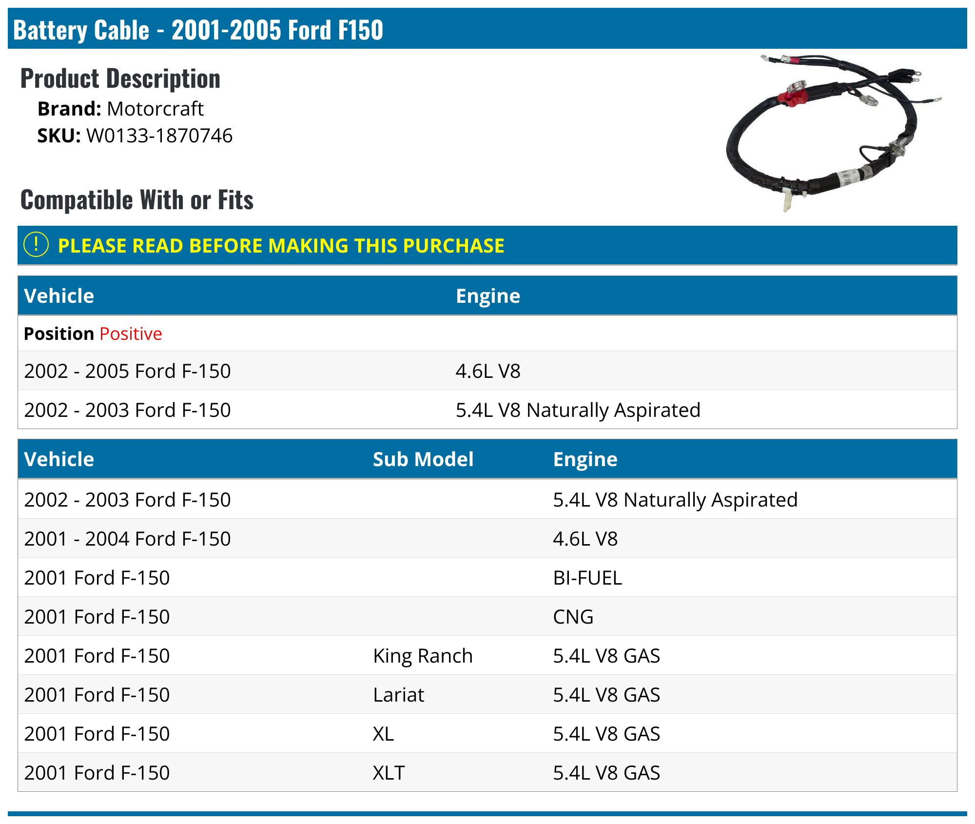2001-2005 Ford F150 Battery Cable - Motorcraft W0133-1870746 ...