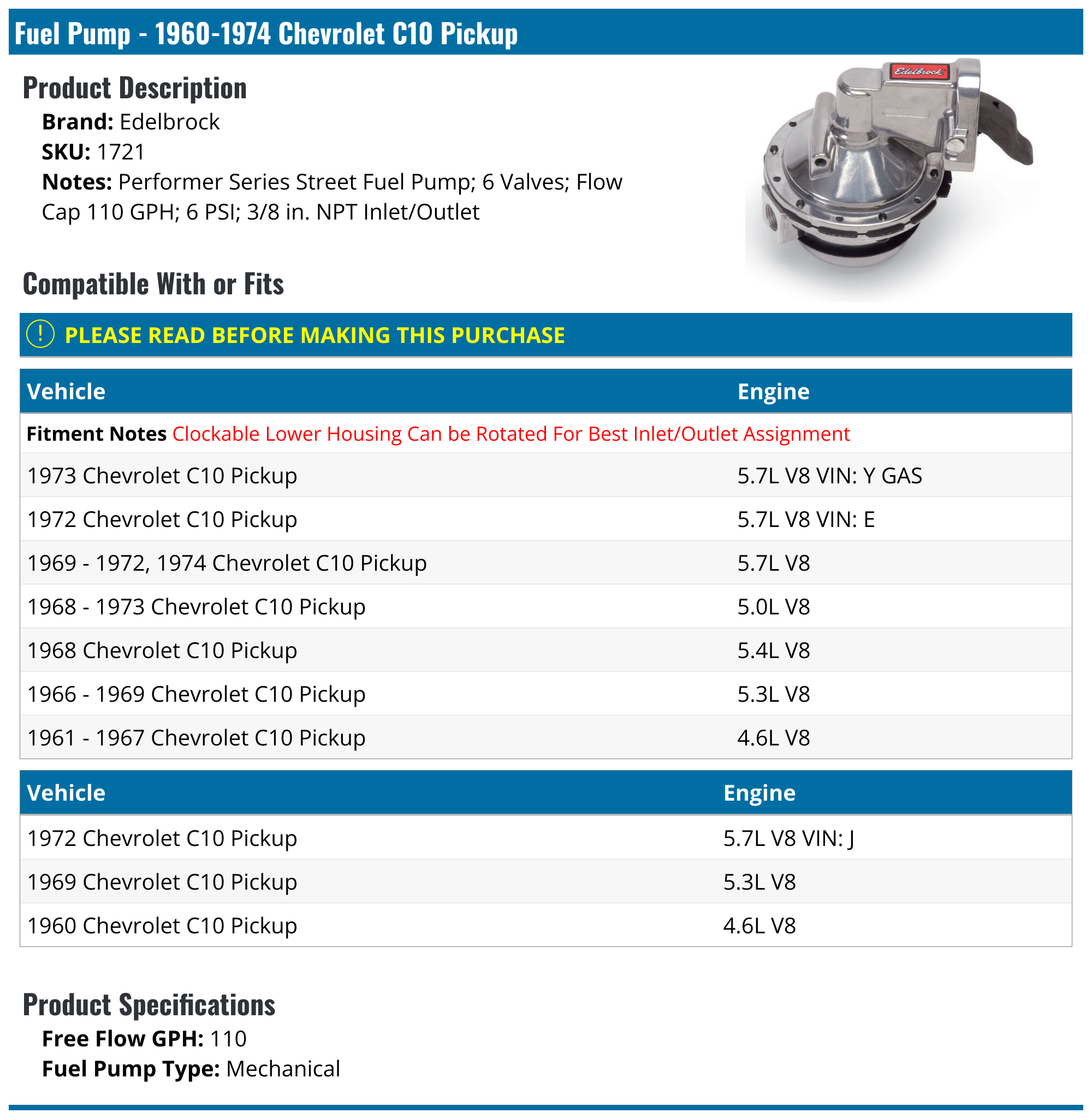 1960-1974 Chevrolet C10 Pickup Fuel Pump - Edelbrock 1721 - PartsGeek.com