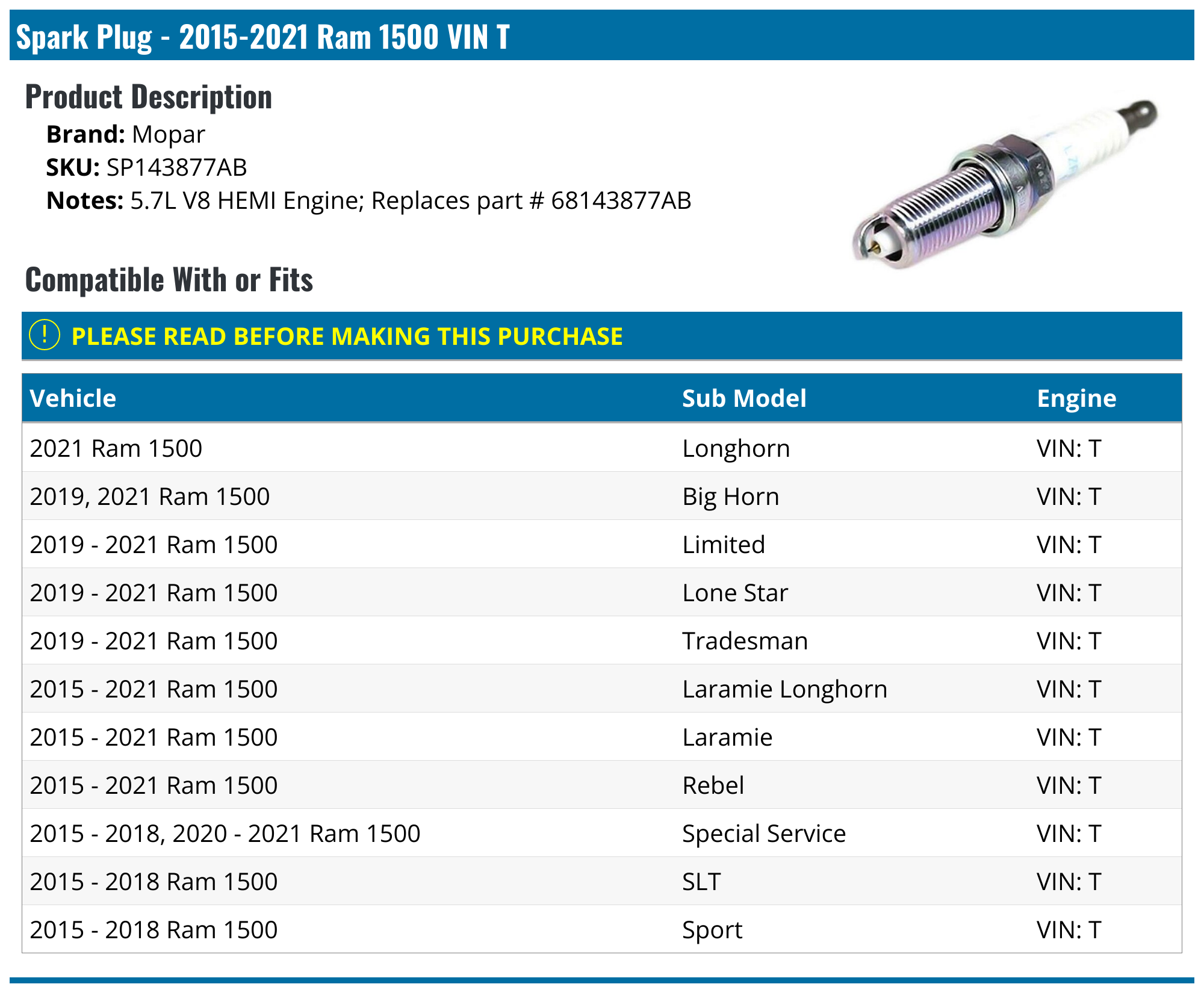 2015-2021 Ram 1500 Spark Plug - Mopar SP143877AB - - PartsGeek.com