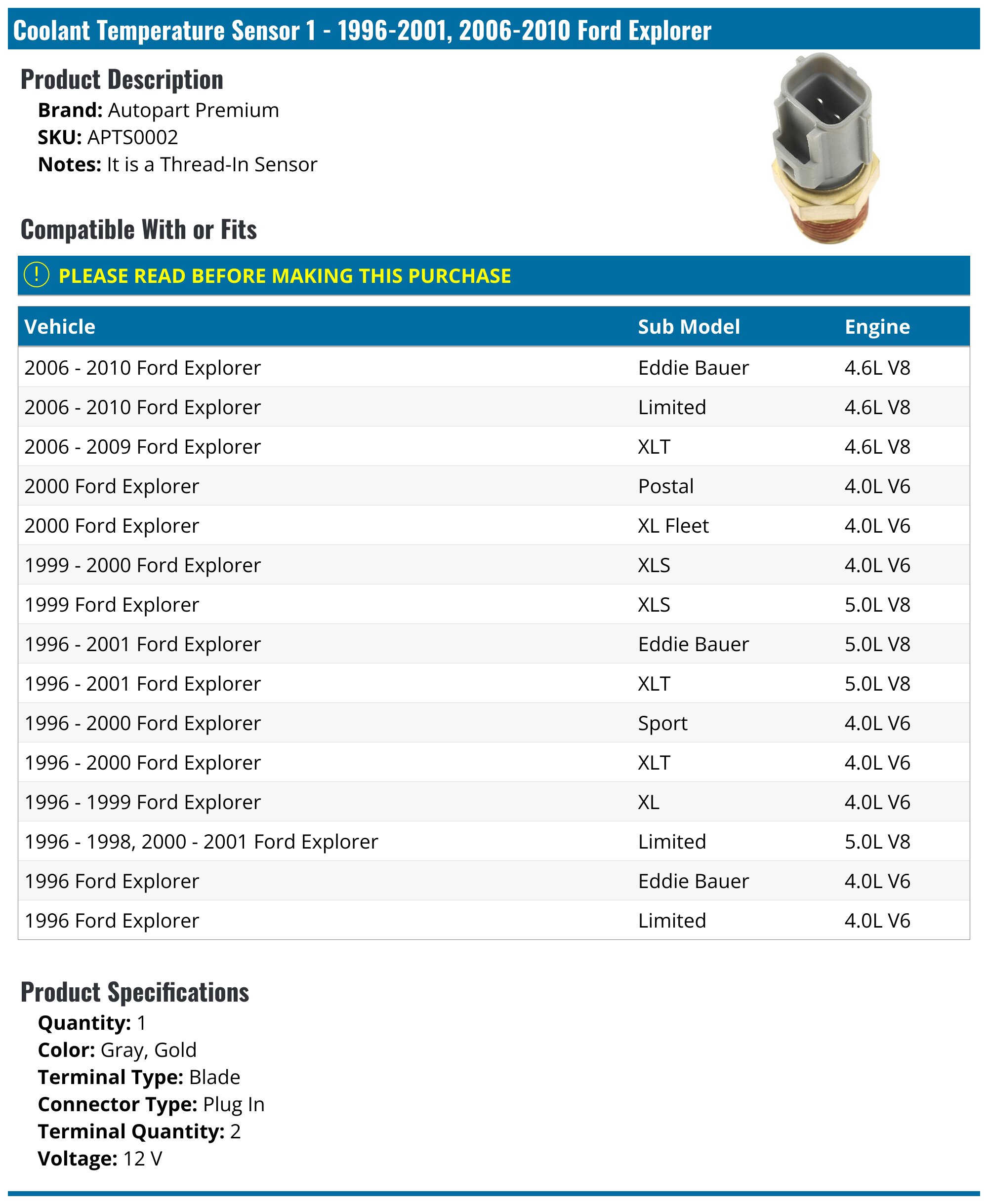 1996-2001, 2006-2010 Ford Explorer Engine Coolant Temperature Sensor ...