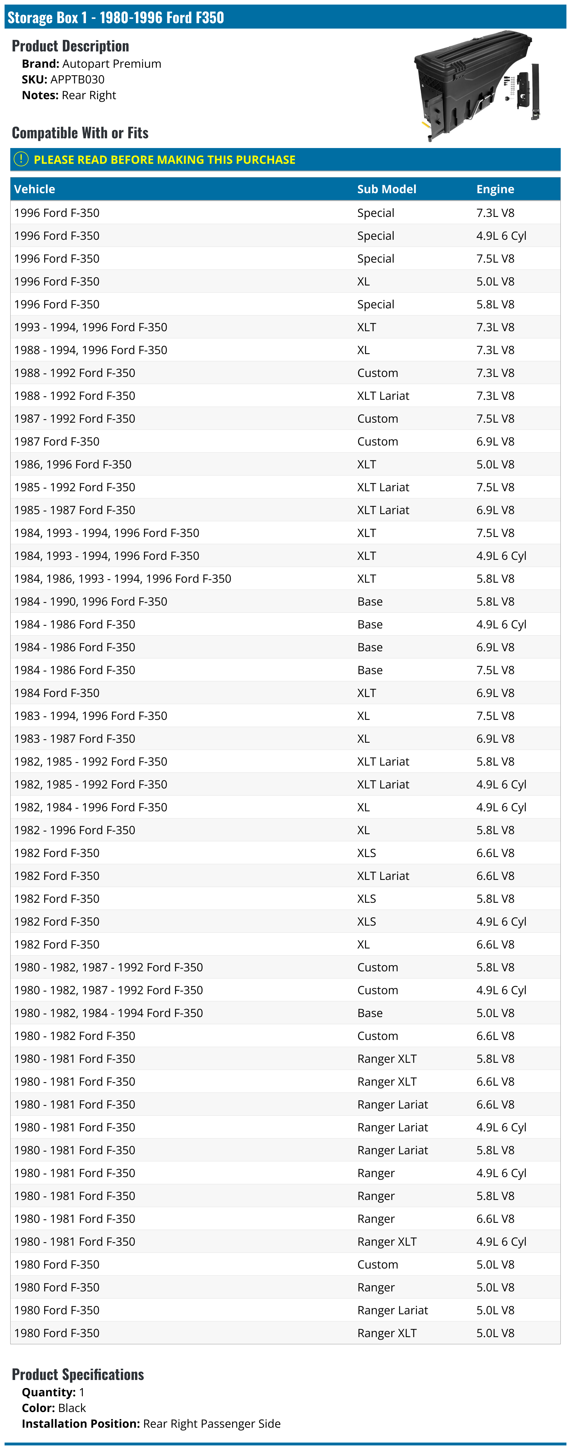 1980-1996 Ford F350 Storage Box - Autopart Premium APPTB030 - Rear ...