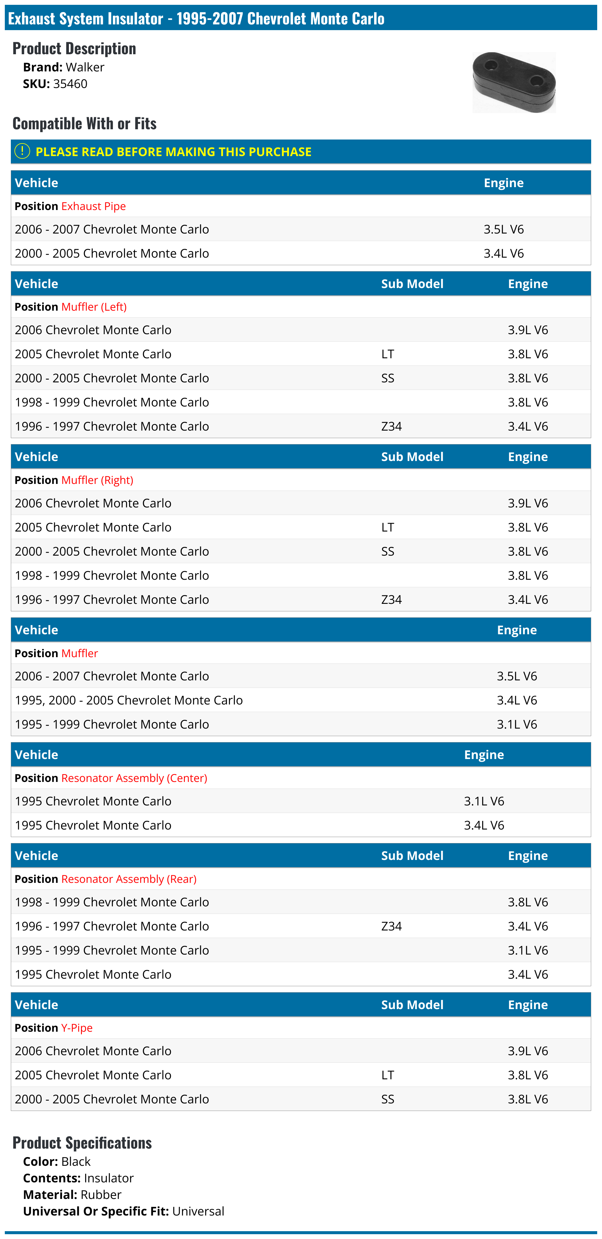 1995-2007 Chevrolet Monte Carlo Exhaust System Insulator - Walker 35460 ...