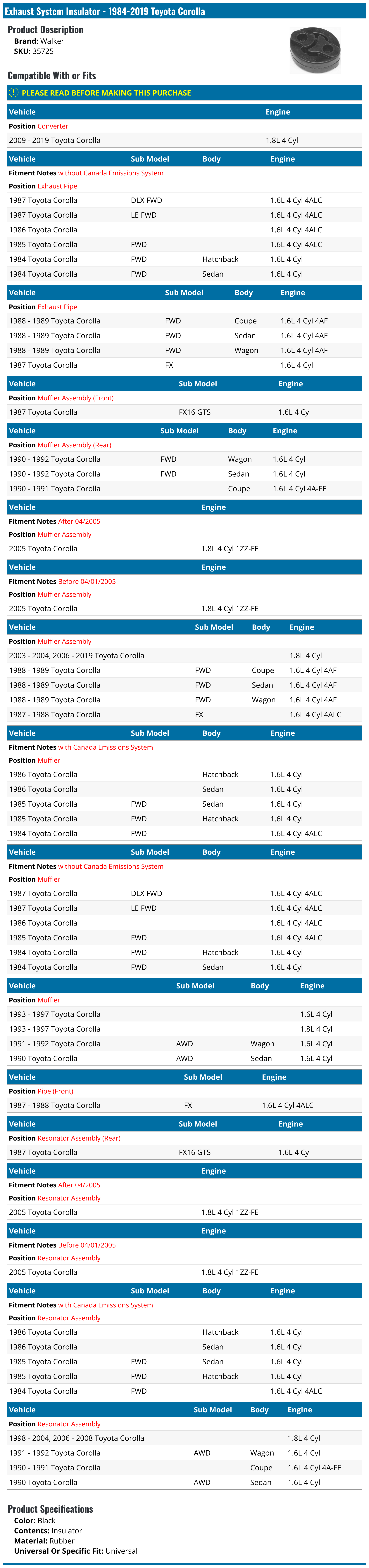 1984-2019 Toyota Corolla Exhaust System Insulator - Walker 35725 ...