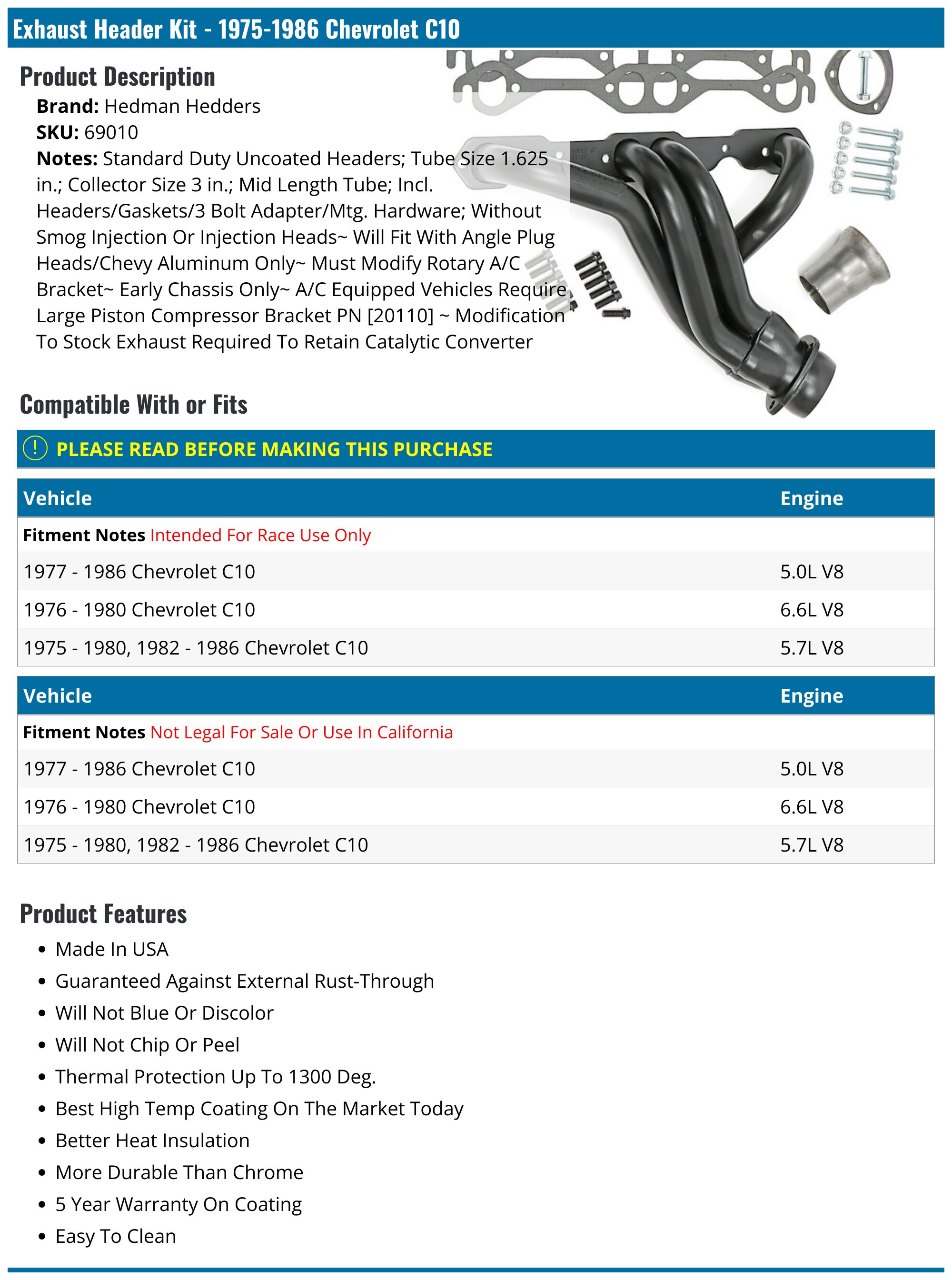 1975-1986 Chevrolet C10 Exhaust Header Kit - Hedman Hedders 69010 ...