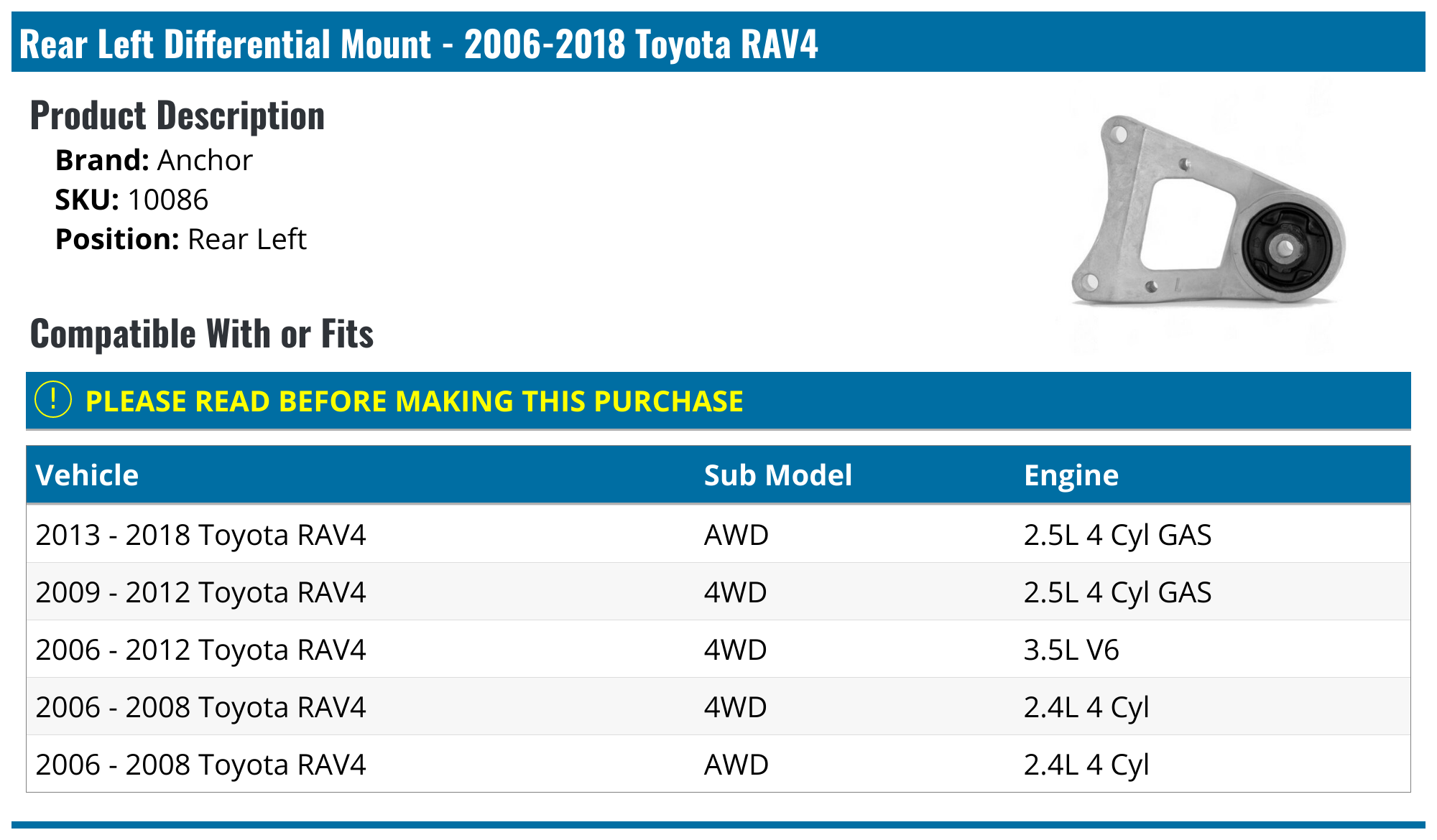 2006-2018 Toyota RAV4 Differential Mount - Anchor 10086 - Rear Left ...