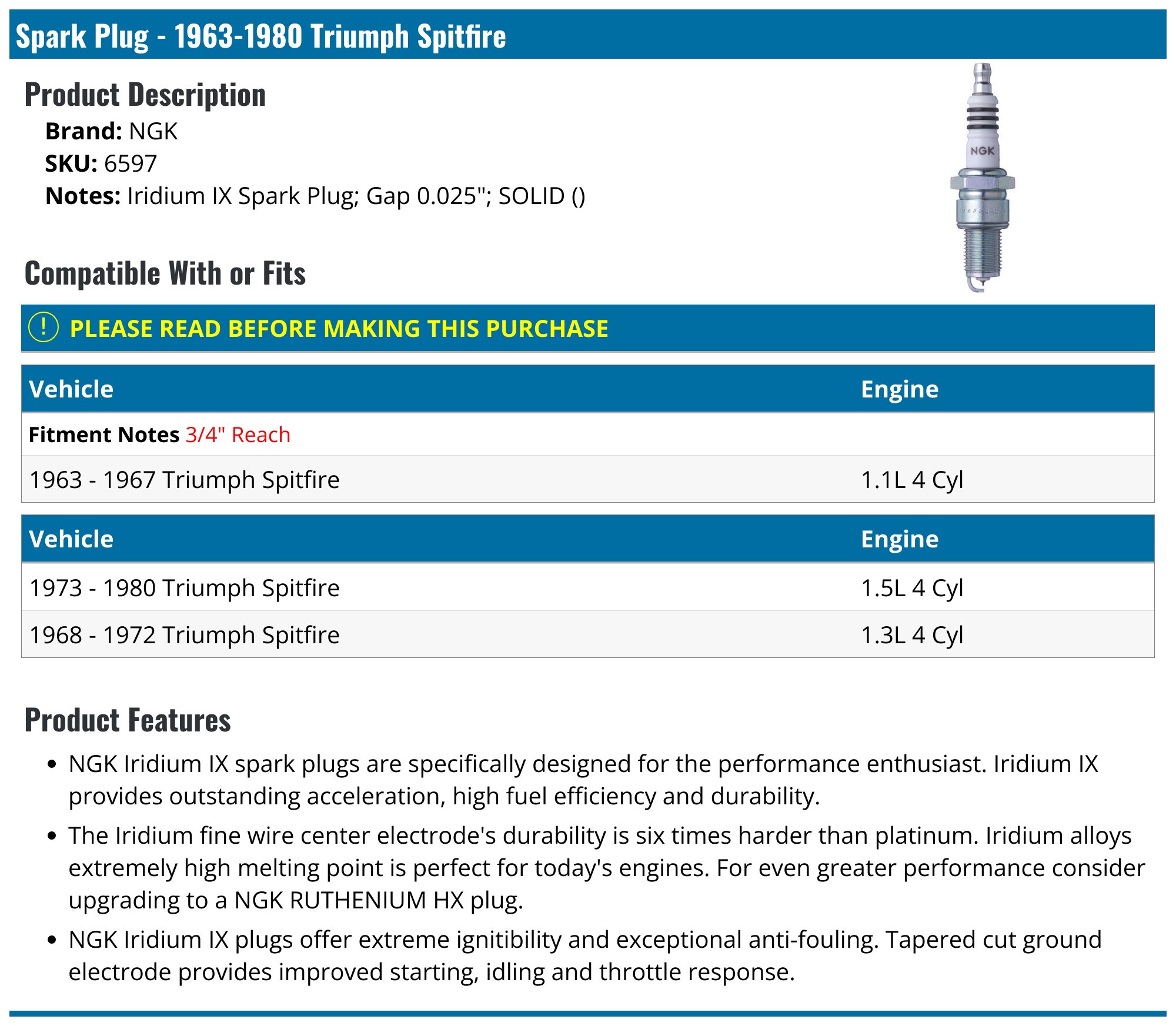 1963-1980 Triumph Spitfire Spark Plug - NGK 6597 - PartsGeek.com